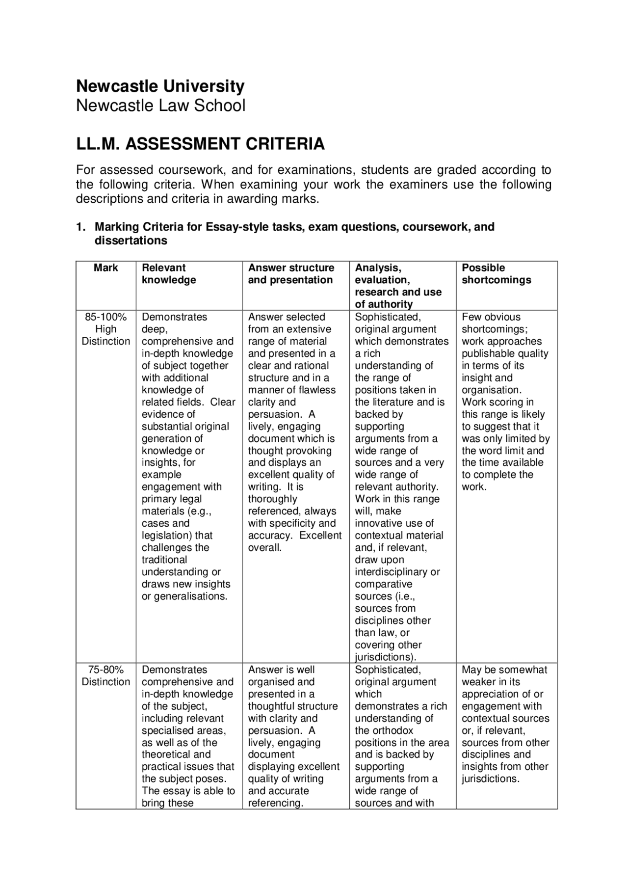 Newcastle-Grading-System.pdf | Apuntes Derecho | Docsity