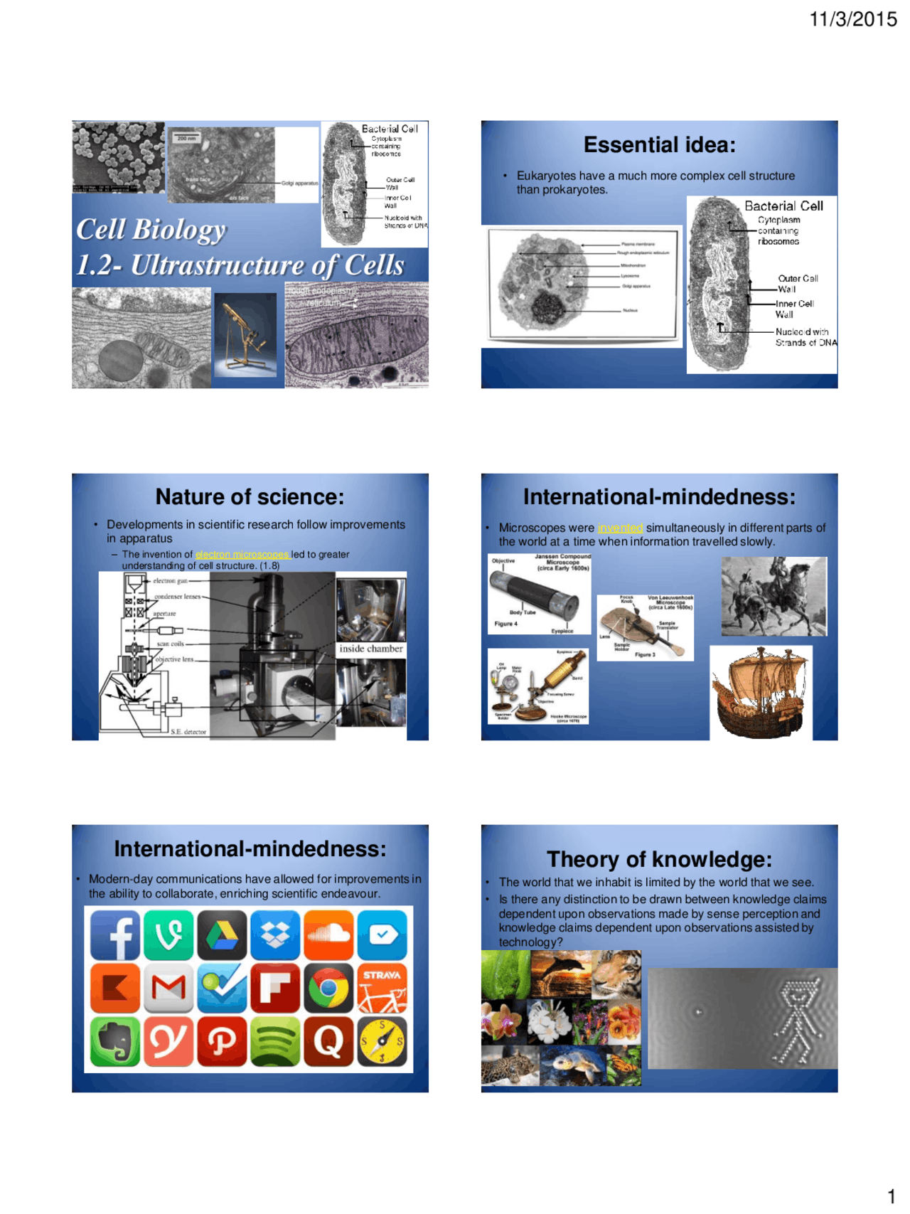 Cell Biology 1.2- Ultrastructure of Cells | Lecture notes Cell Biology ...