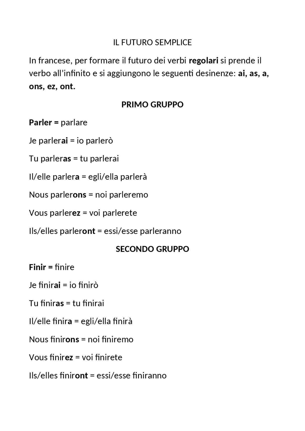 Il Futuro Semplice In Francese Appunti Di Francese Docsity