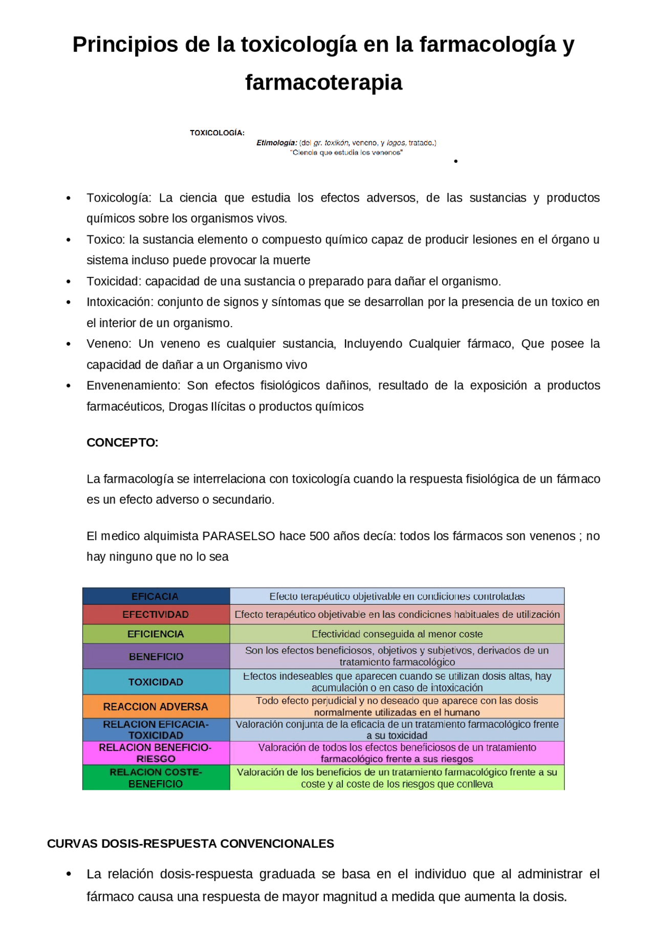 RESUMEN DE GOODMAN - | Apuntes de Farmacología | Docsity