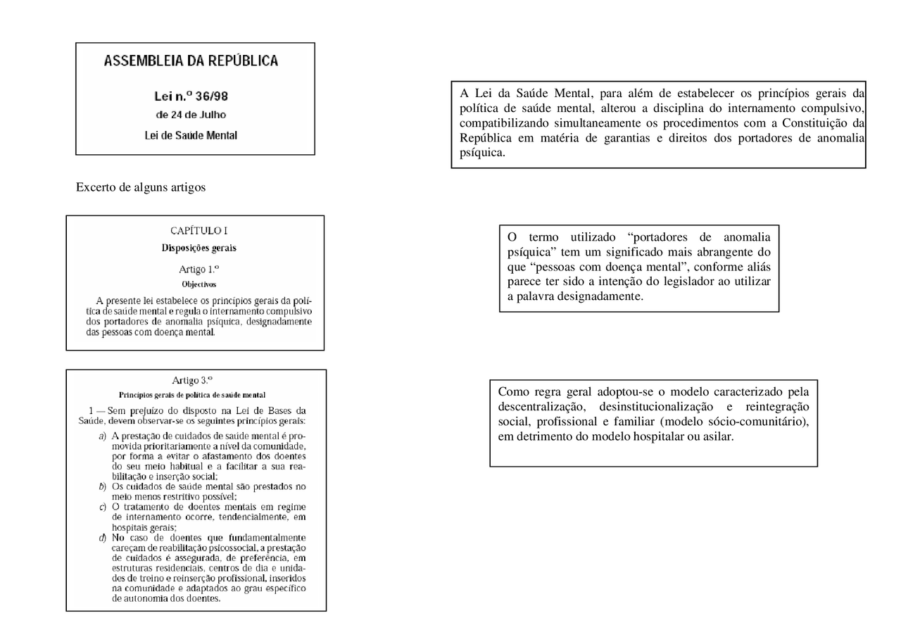 Internamento Compulsivo de Portadores de Anomalia Psíquica | Trabalhos ...