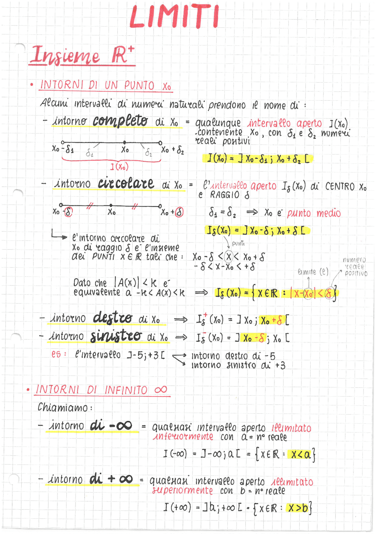 Limiti E Funzioni Continue E Discontinue Appunti Di Matematica Docsity