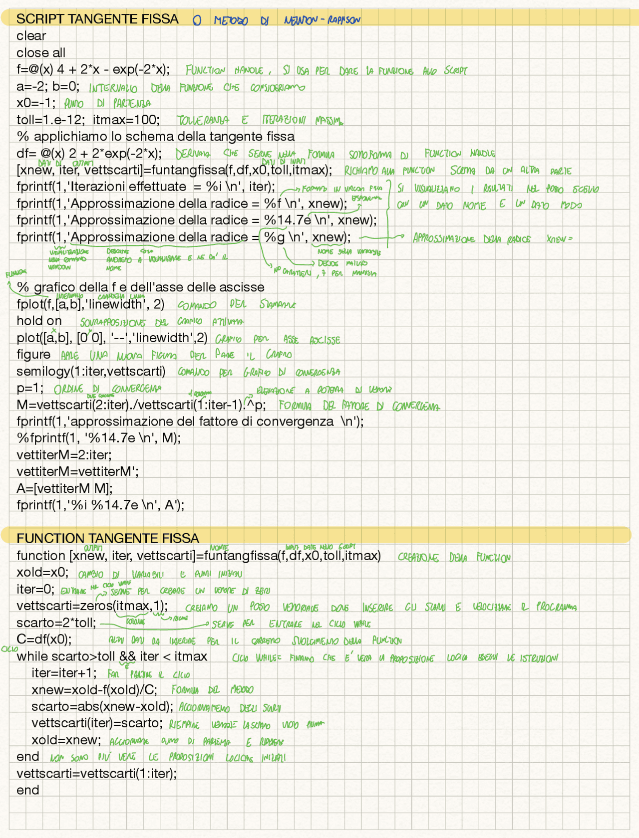 Esempi Script E Function Matlab Schemi E Mappe Concettuali Di Calcolo