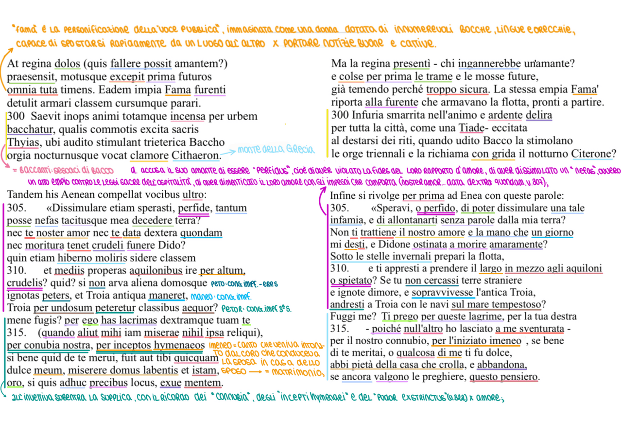 Discorso Di Didone Virgilio Appunti Di Latino Docsity