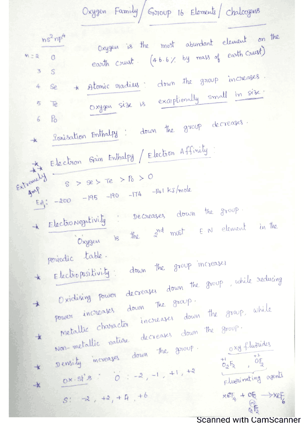My NEET Short Study Notes For Easy Understanding | Study notes ...