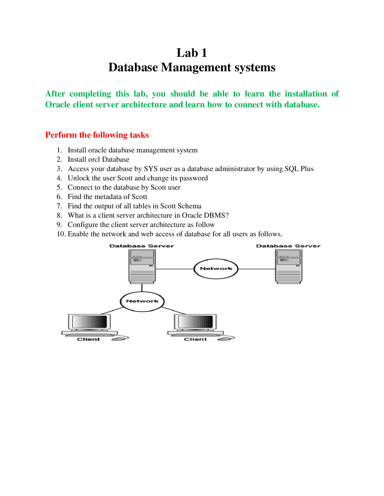 Assignment For Dbms Containing Assignments Database Management Systems Dbms Docsity