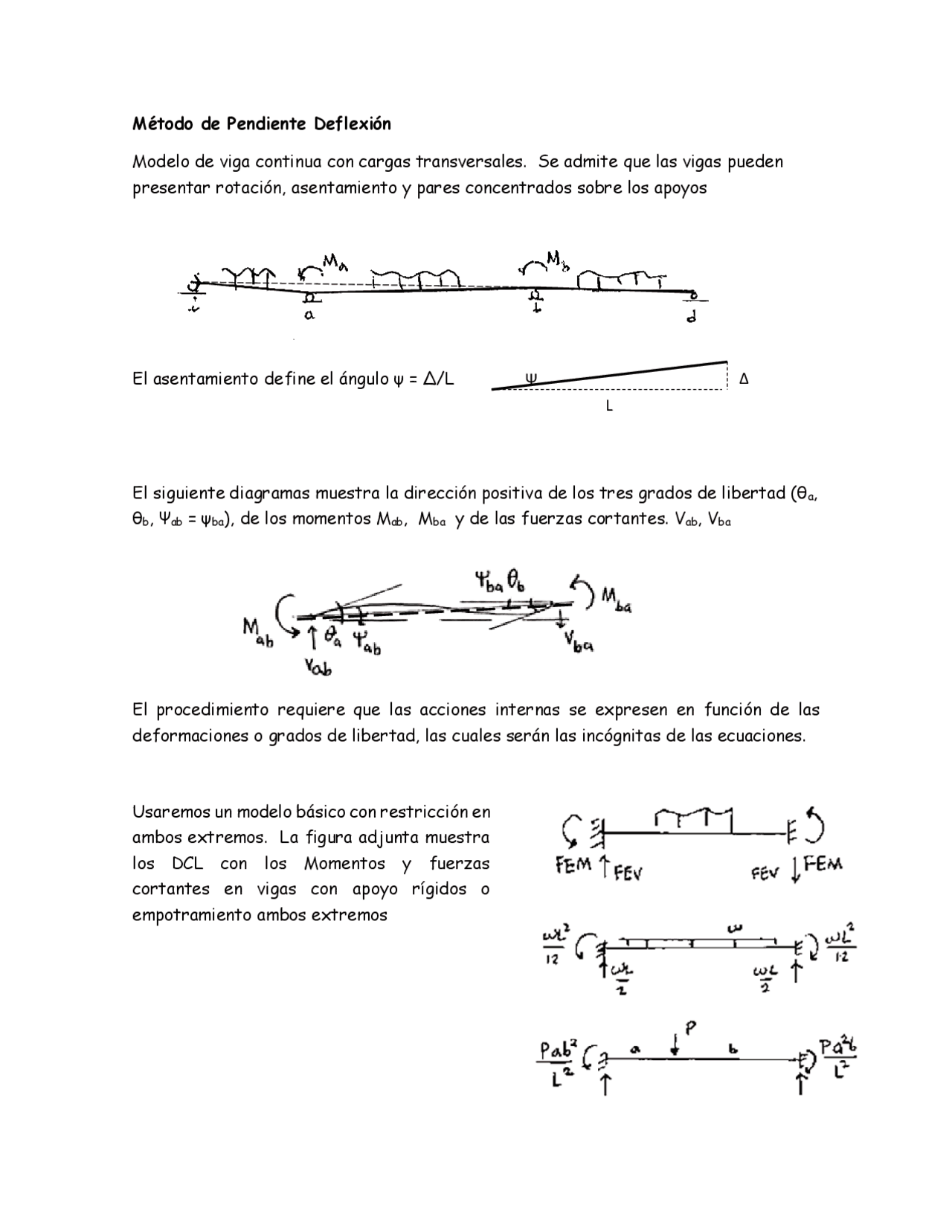 Pendiente DeflexiÓn En Vigas Apuntes De Análisis Estructural Docsity