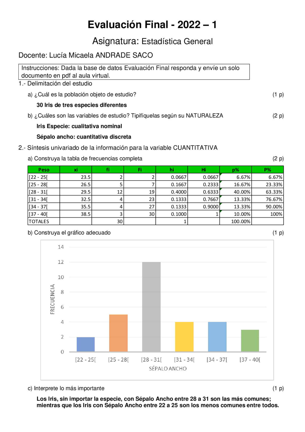 Ejercicio De Exámenes Ejercicios De Estadística Aplicada Docsity