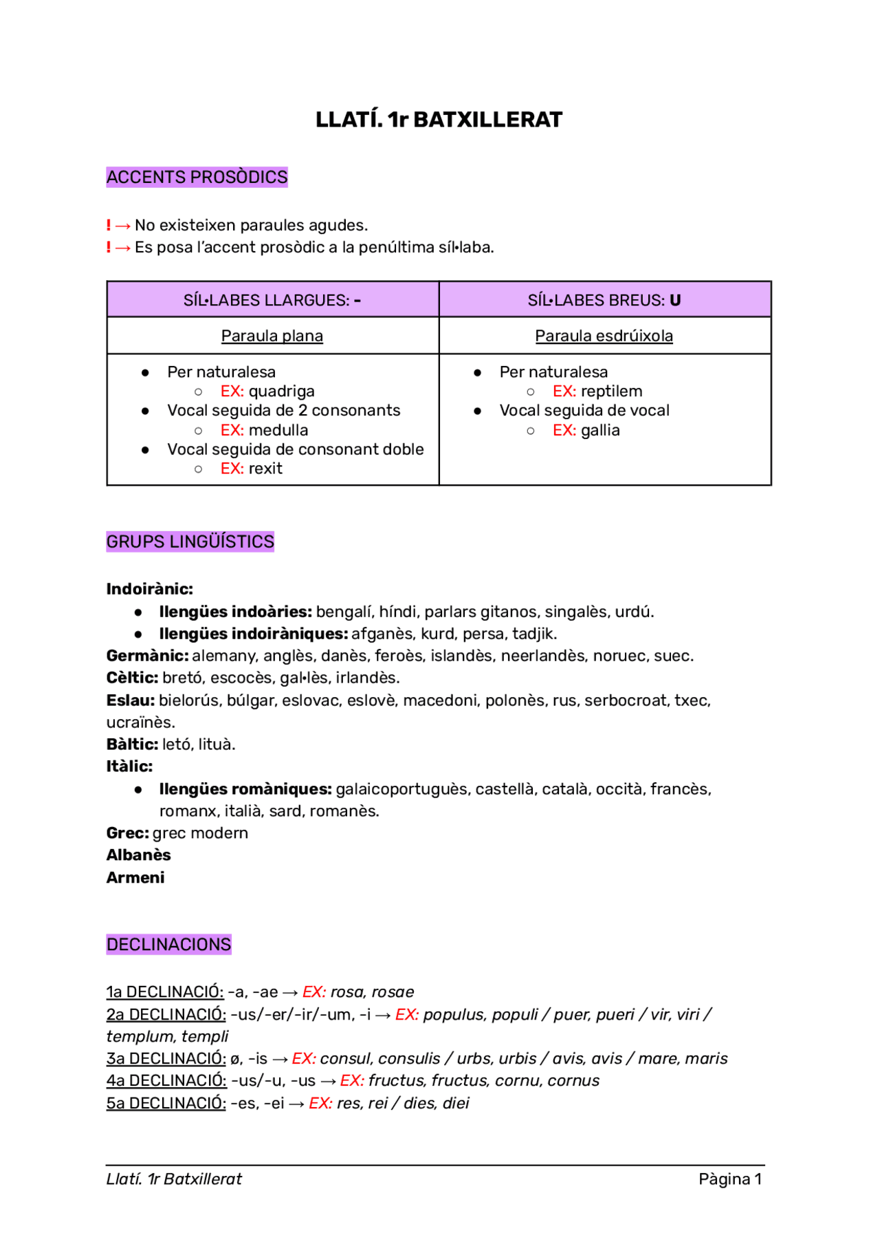 Resumen De Latín 1r Bach Esquemas Y Mapas Conceptuales De Latín Docsity