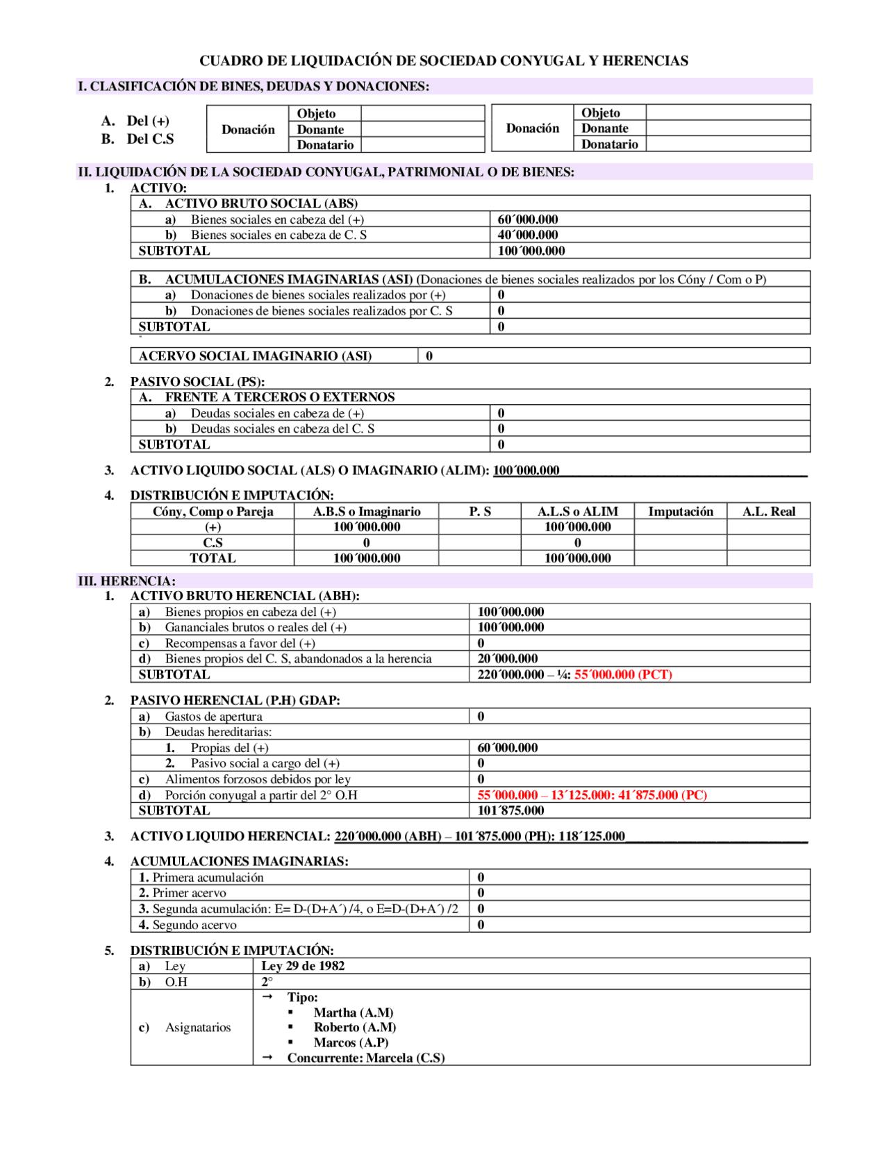 Ejercicios De Sucesiones Ejercicios De Derecho Común Docsity