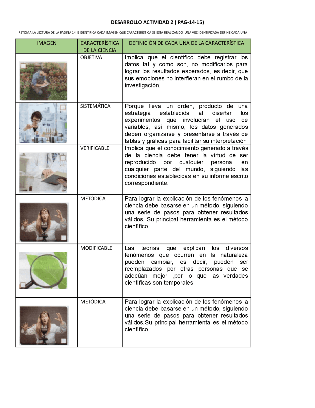 Características De Los Seres Vivos Resúmenes De Biología Docsity