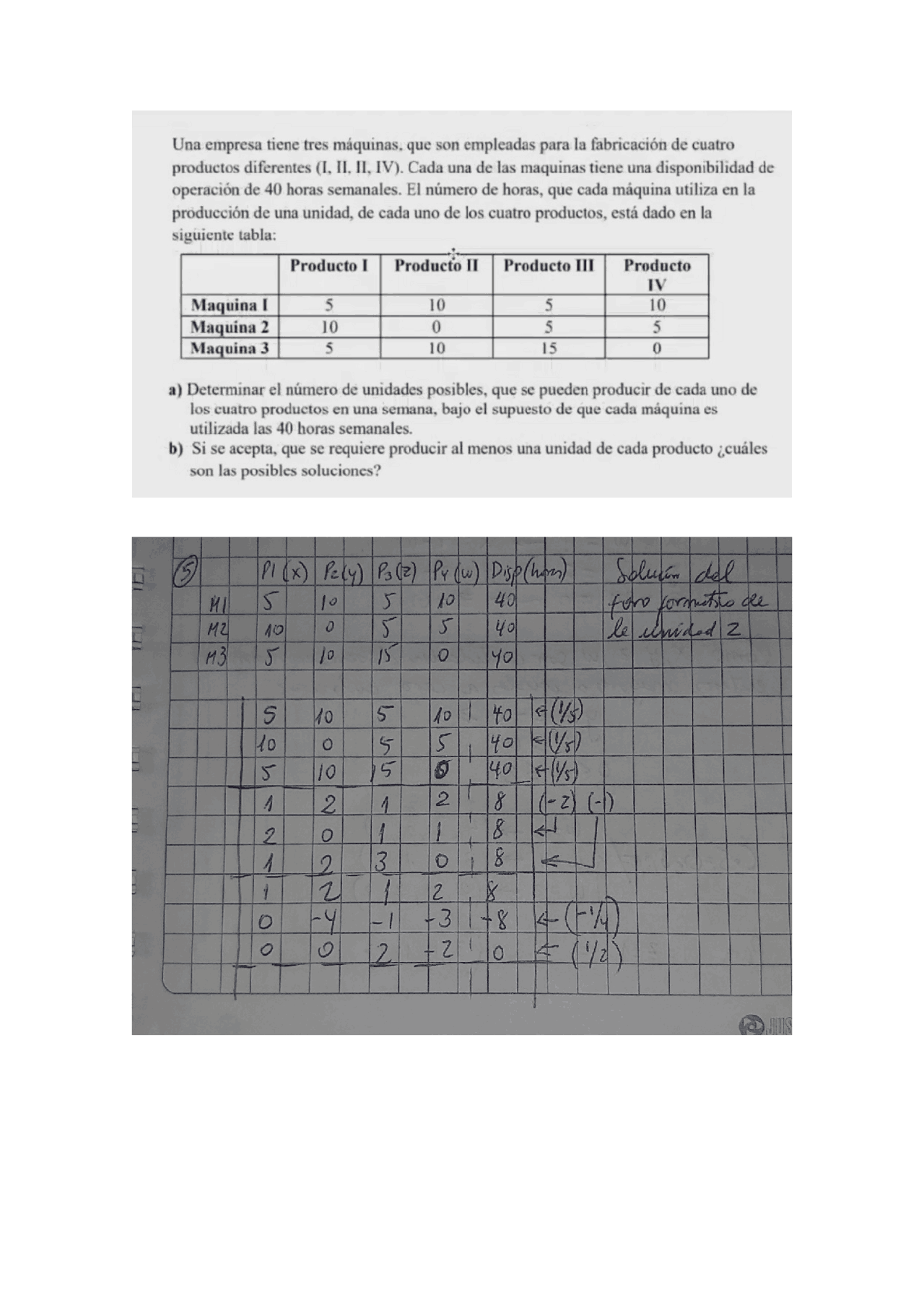Ejercicios Para Resolver Sobre Matematica Apuntes De Matemática