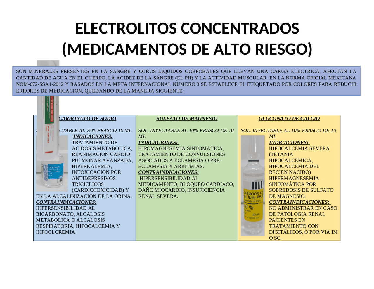 CUADRO SOBRE LOS ELECTROLITOS | Esquemas y mapas conceptuales de ...