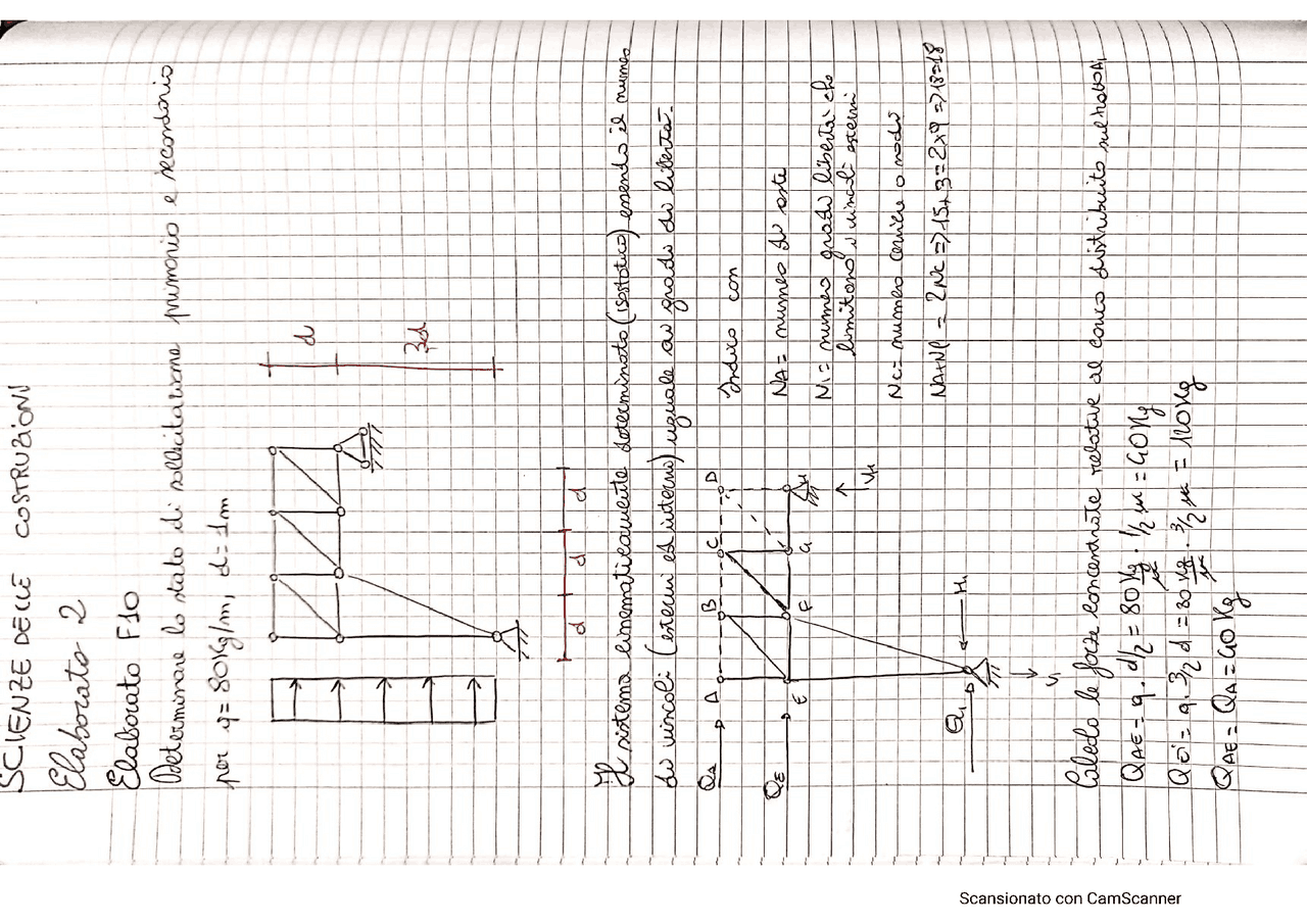 ESERCITAZIONE DI SCIENZA DELLE COSTRUZIONI, ESERCIZIO F10 | Esercizi di ... ESERCITAZIONE DI SCIENZA DELLE COSTRUZIONI, ESERCIZIO F10 | Esercizi di ...
