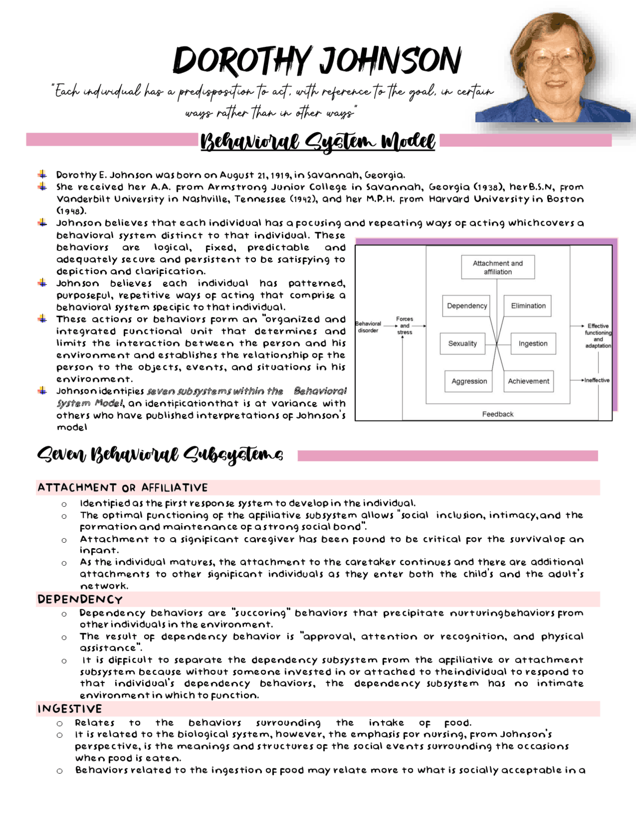 Theory of Dorothy Johnson | Summaries Science education | Docsity