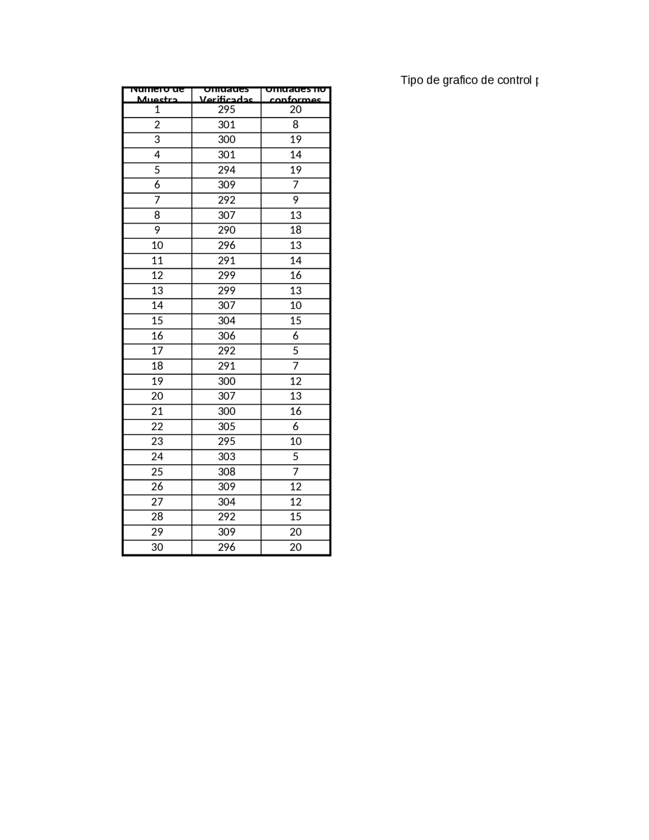 Estadistica Graficos Por Variable Ejercicios Completos Ejercicios De