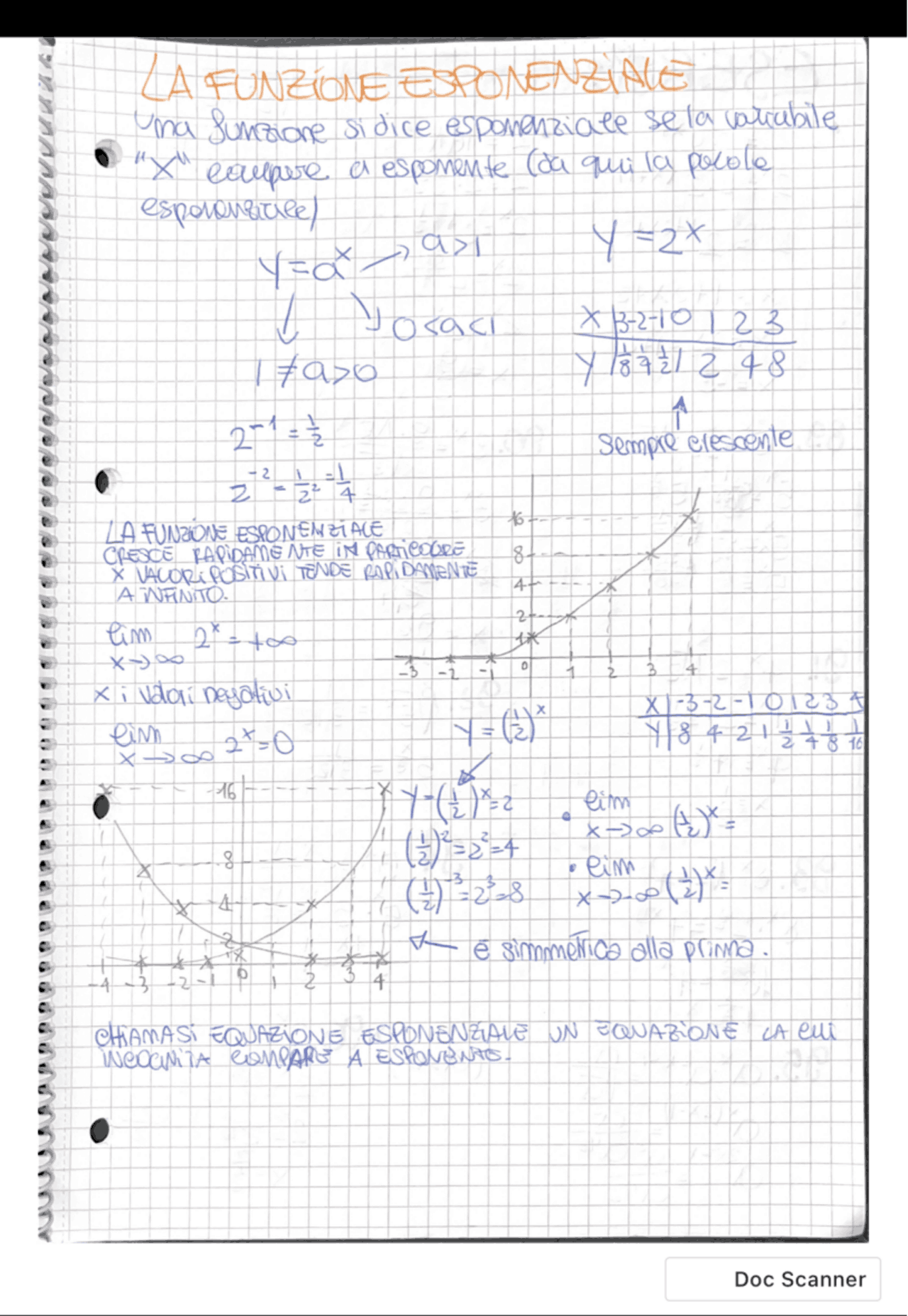 Funzioni Esponenziali Schemi E Mappe Concettuali Di Matematica Docsity