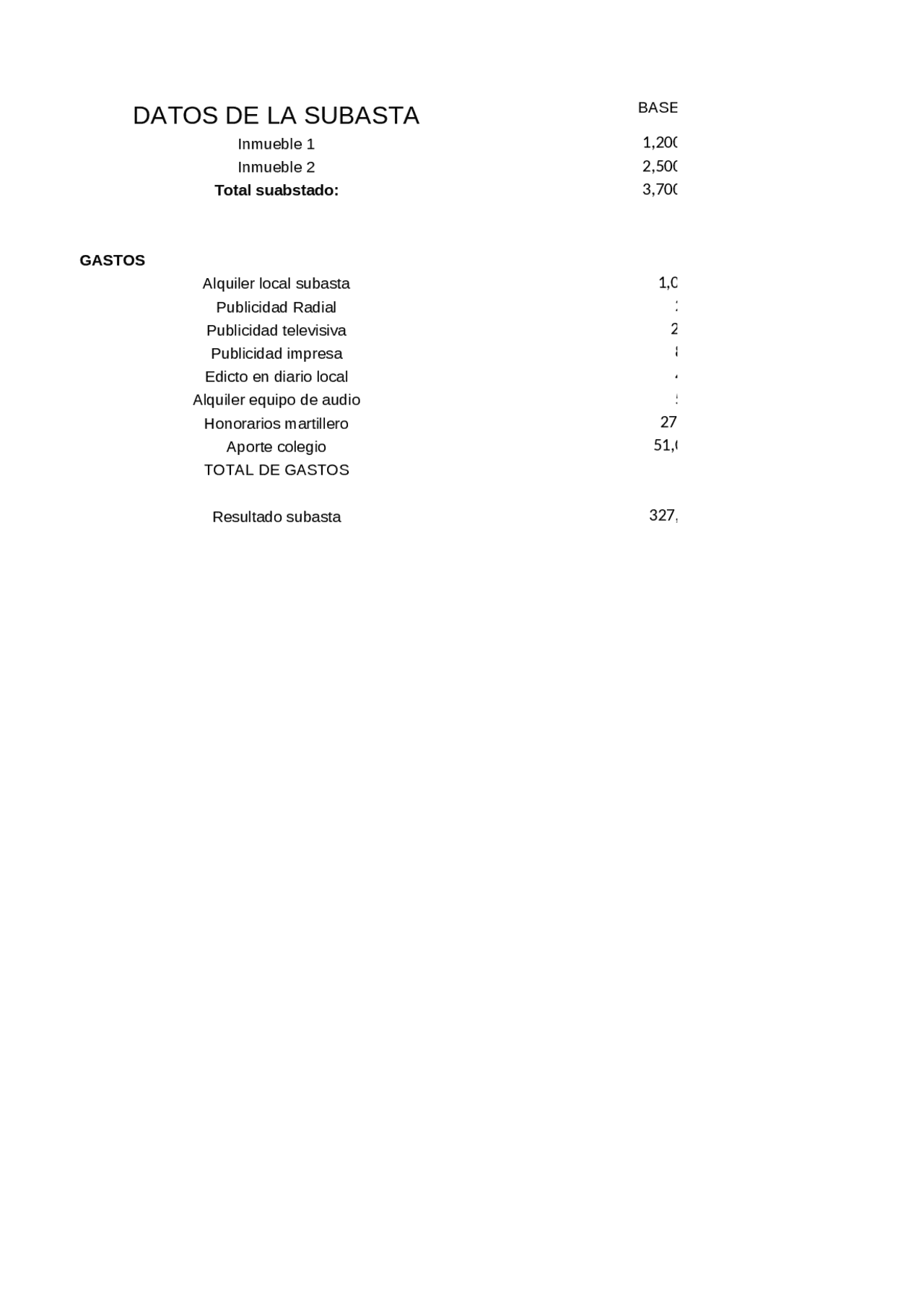 Ejercicio Excel Informatica Exámenes De Informática Docsity
