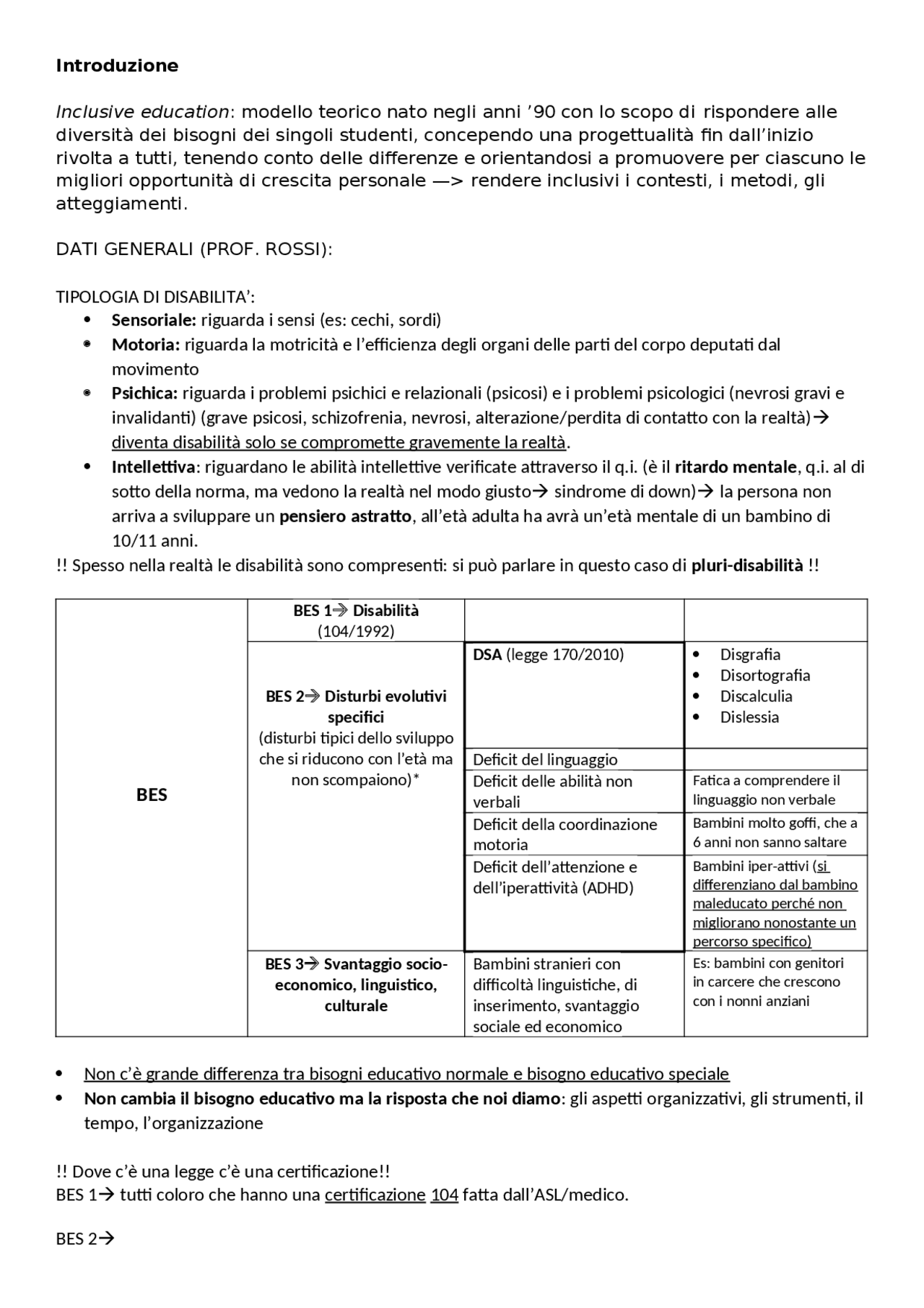 Didattica Speciale E Inclusione Scolastica Schemi E Mappe Concettuali