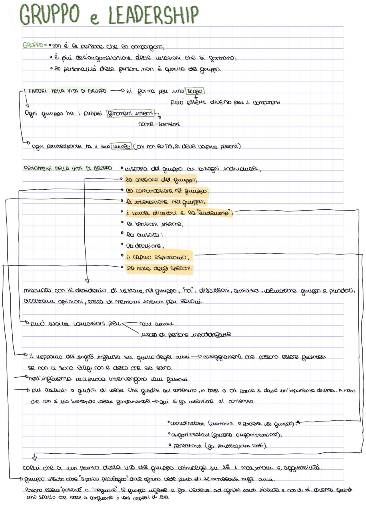 Schema Teoria Delle Comunicazioni Unifi Schemi E Mappe Concettuali Di