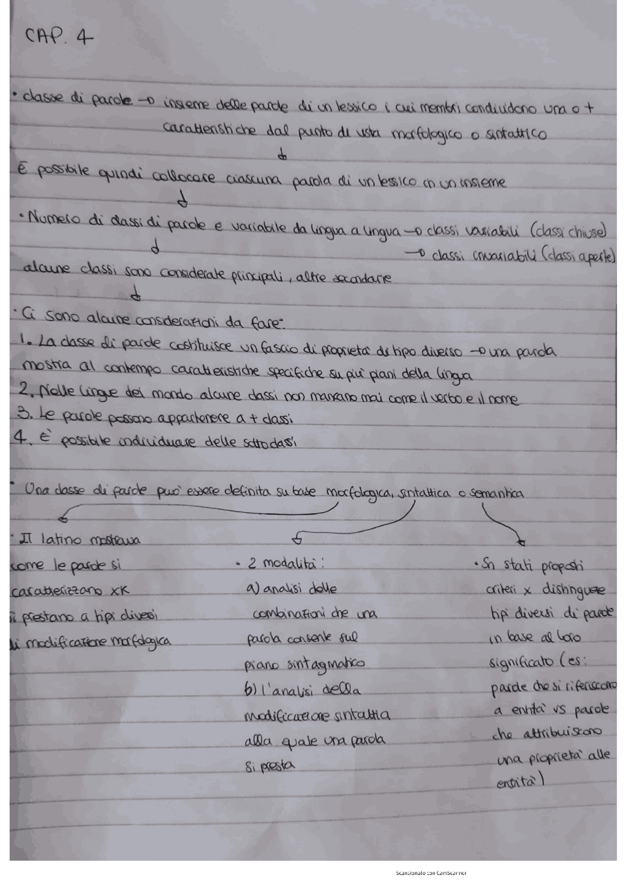 Lessico Classi Di Parole Strutture Combinazioni Schemi E Mappe