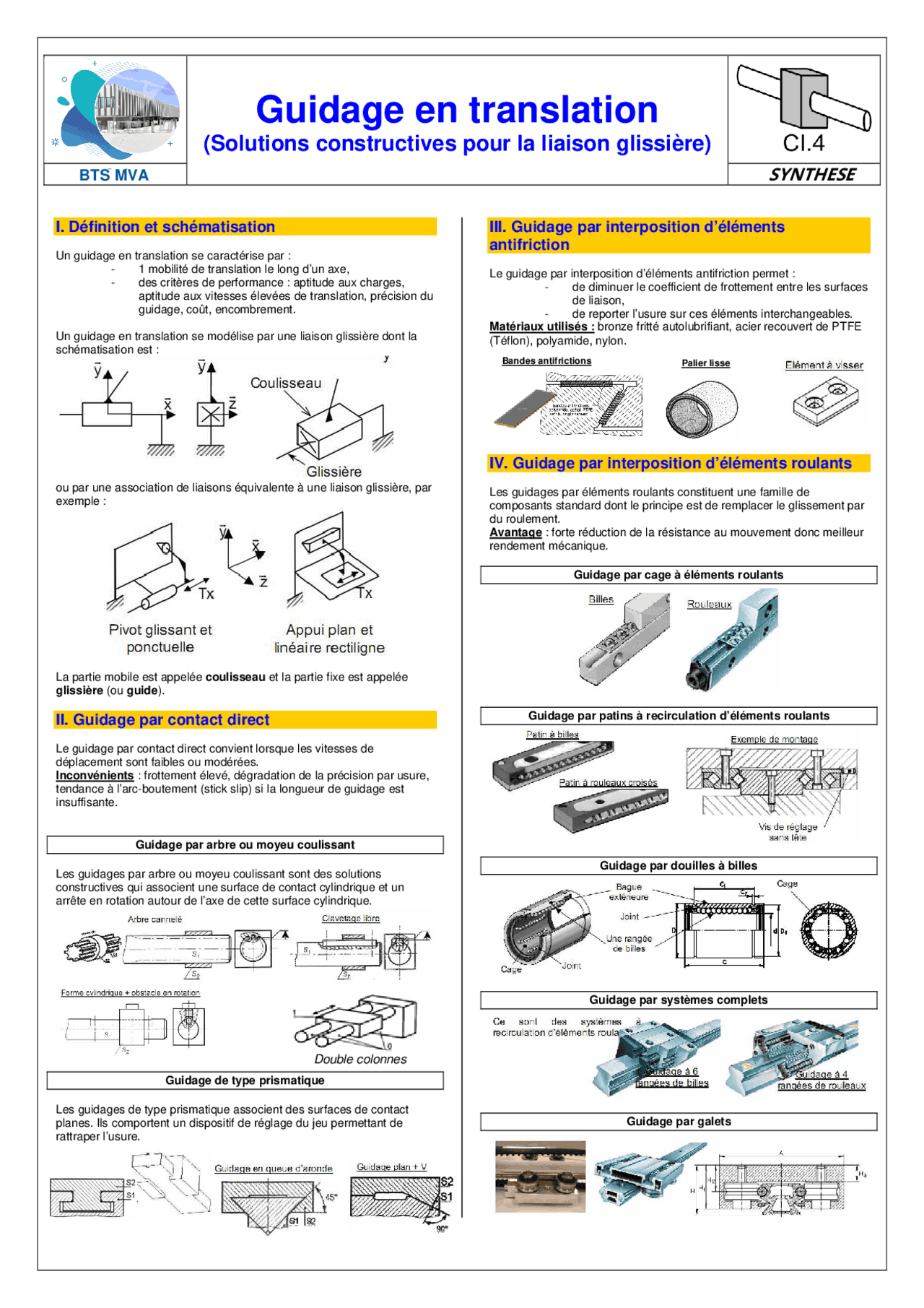 Analyse Fonctionnelle Et Structurelle Notes Innovation Technologique