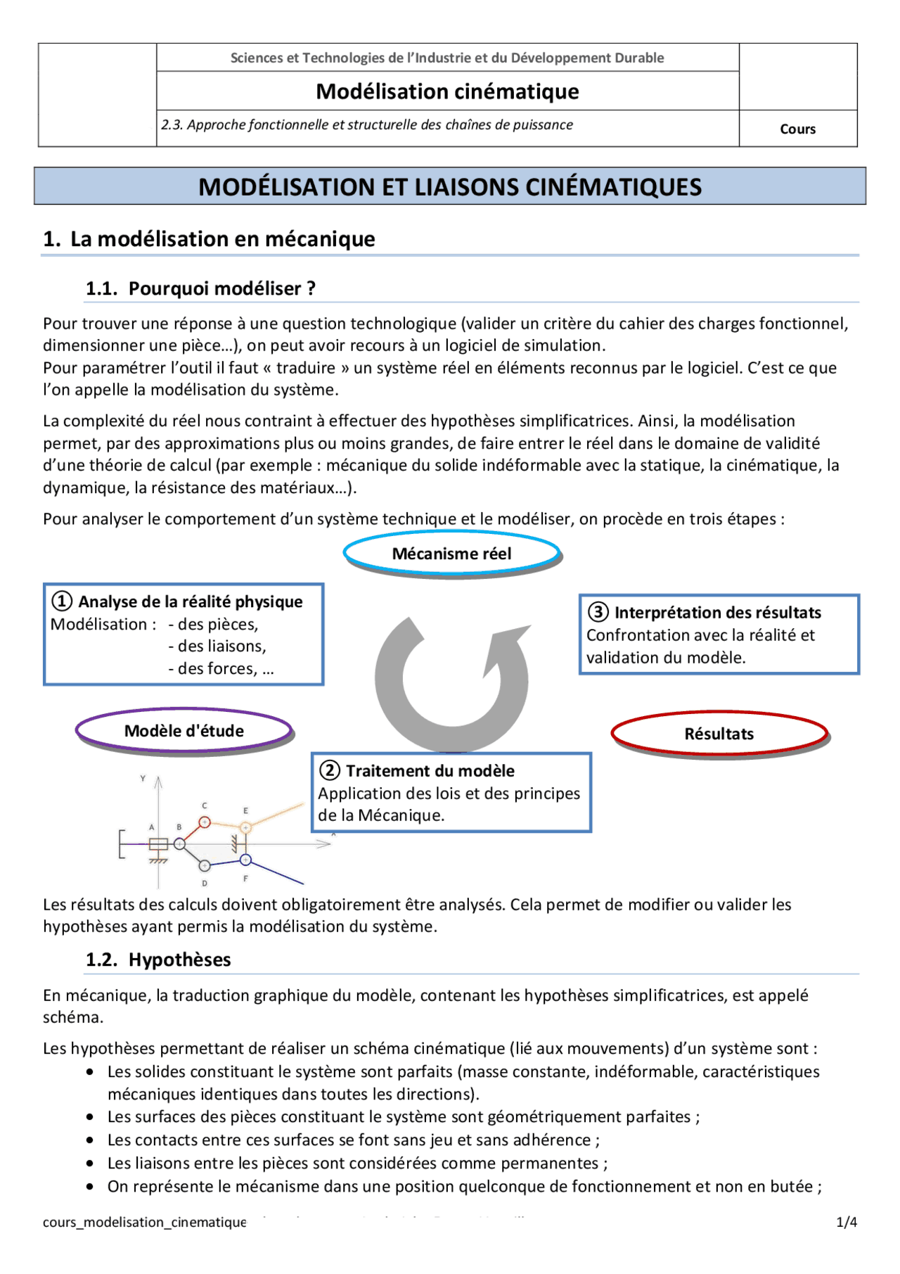 Cours Afs Analyse Fonctionnelle Et Structurelle Guide Projets