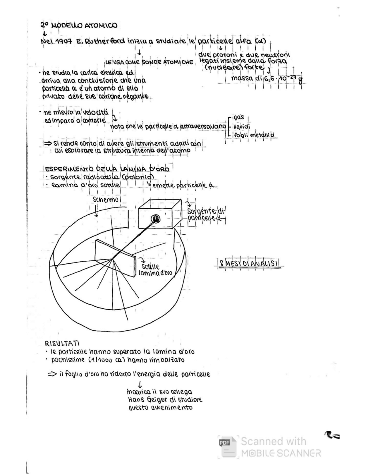 Schema Su Modelli Atomici Schemi E Mappe Concettuali Di Chimica Docsity