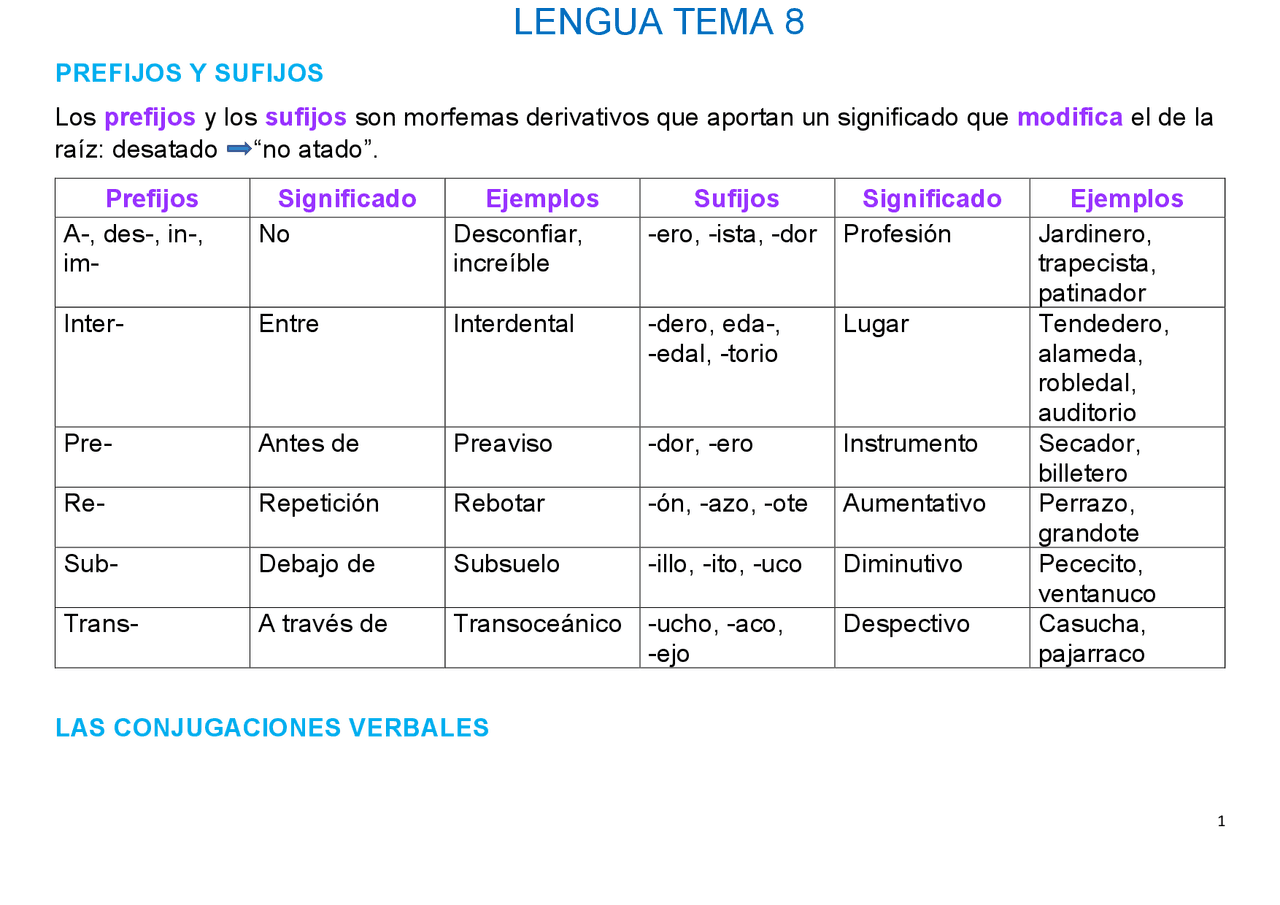 Lengua Tema 8 Sm 5 Primaria Resúmenes De Lengua Y Literatura Docsity