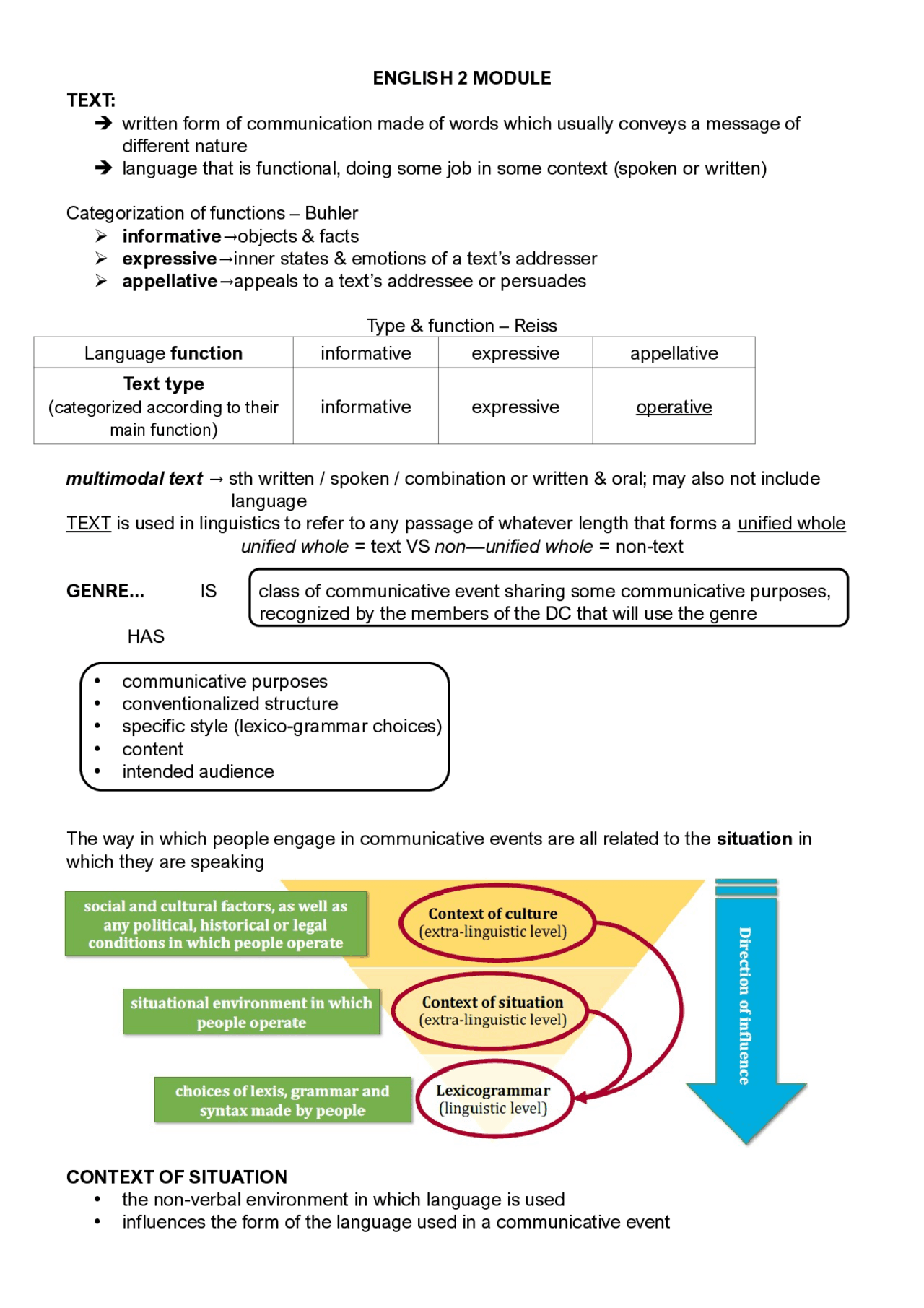 Modulo Inglese 2 Coccetta Schemi E Mappe Concettuali Di Lingua