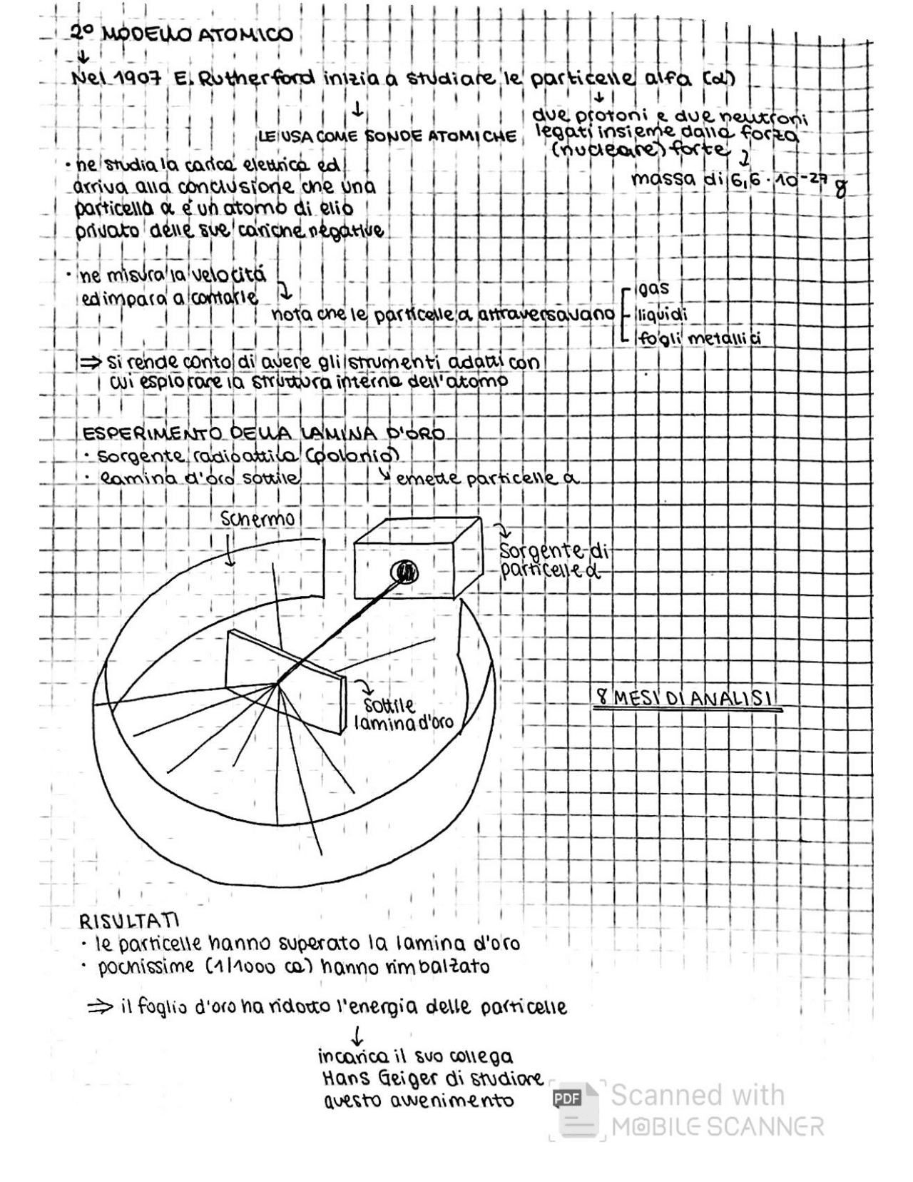 2 modello atomico di Rutherford | Schemi e mappe concettuali di Chimica ...