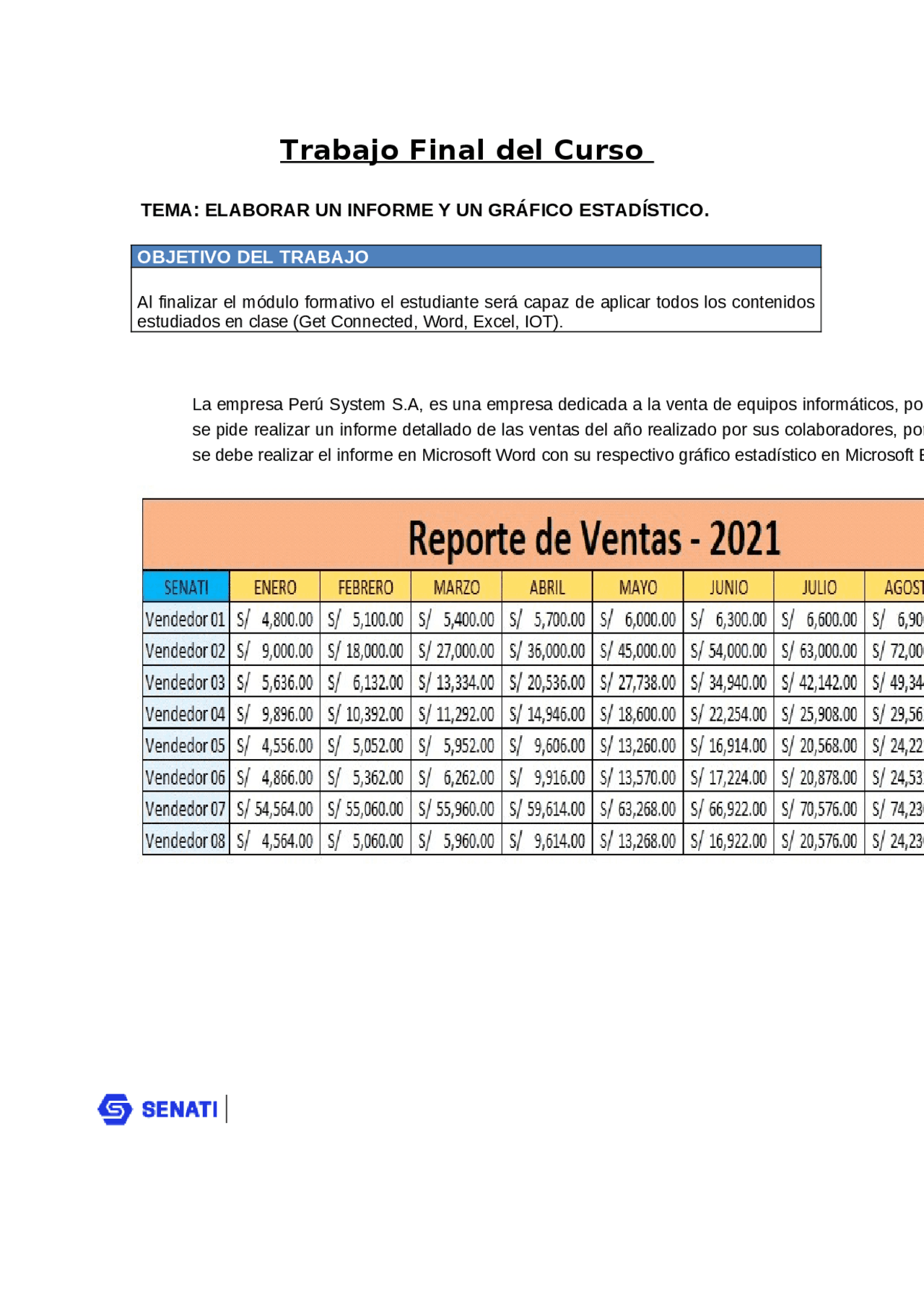 Proyecto Final De Informatica Exámenes De Informática Docsity