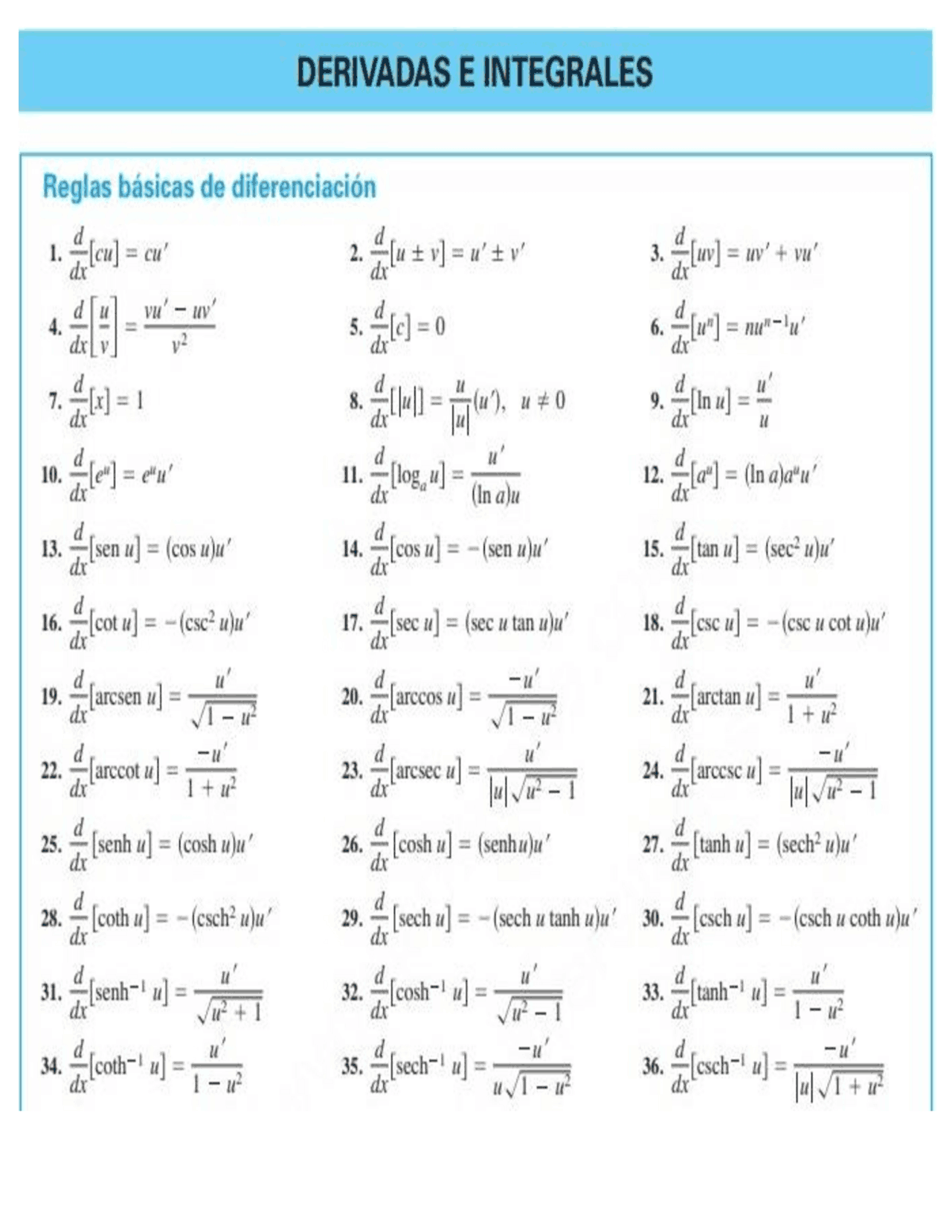 Contiene Los Problemas Sin Resolver Apuntes De Matemáticas Docsity