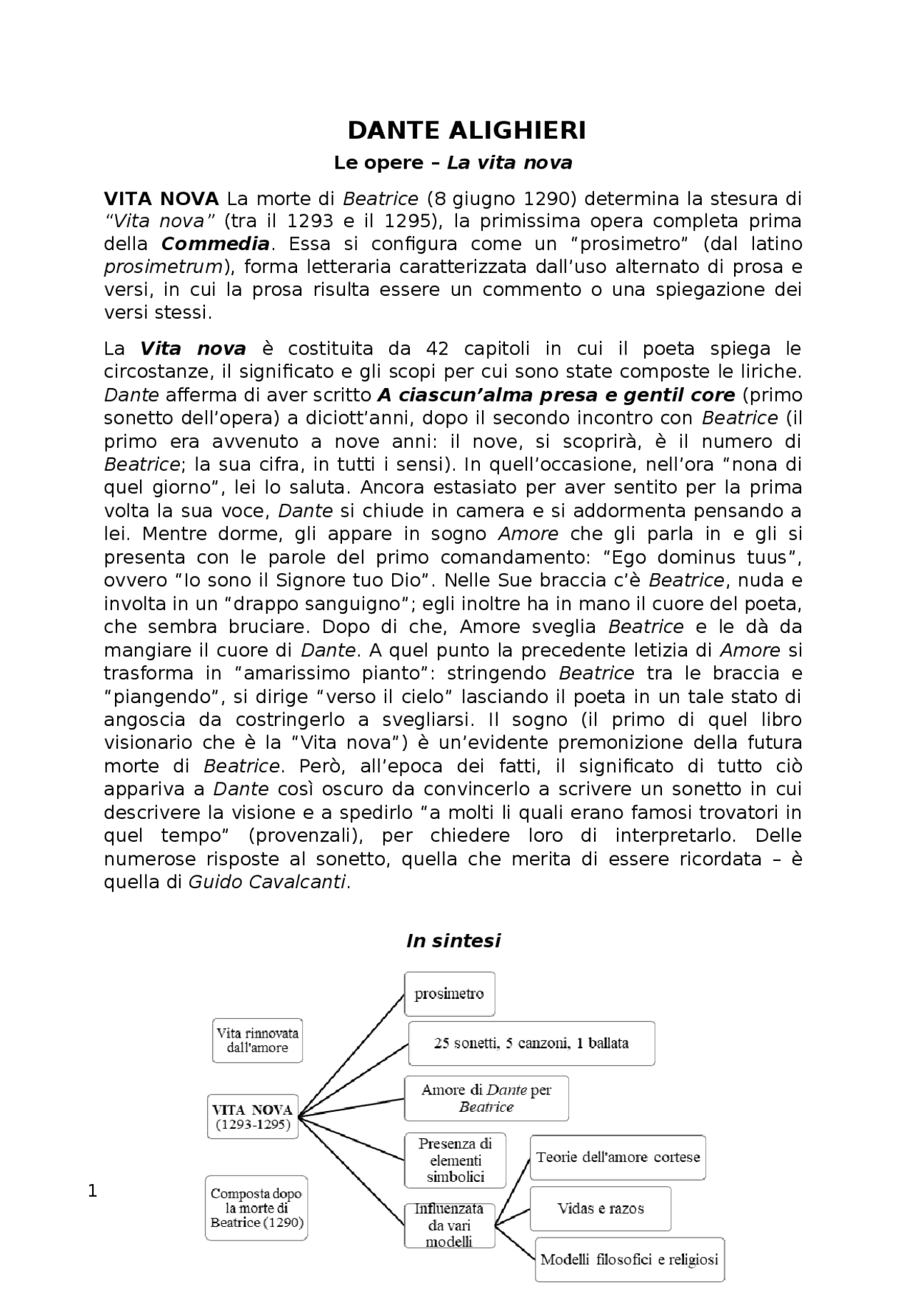 Dante Alighieri: Vita Nova | Schemi e mappe concettuali di Letteratura ...