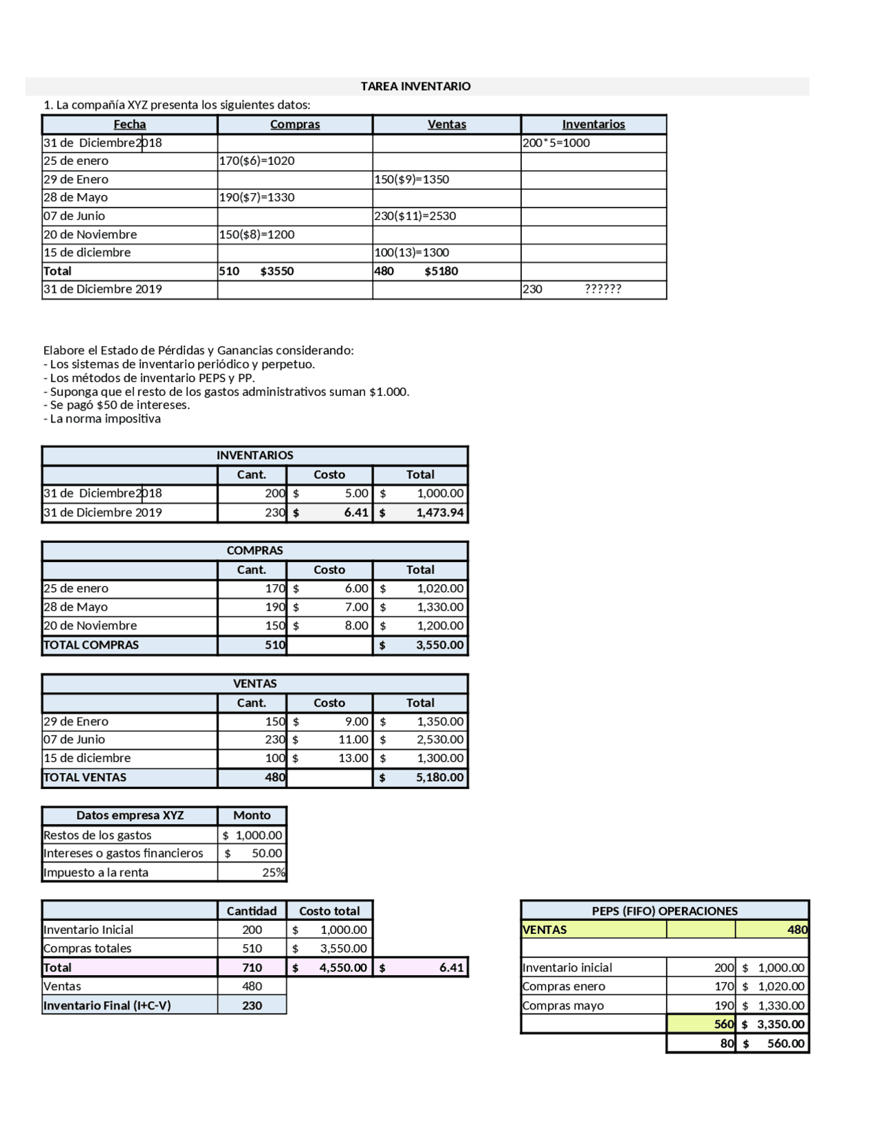 Ejercicio de inventario | Ejercicios de Contabilidad | Docsity