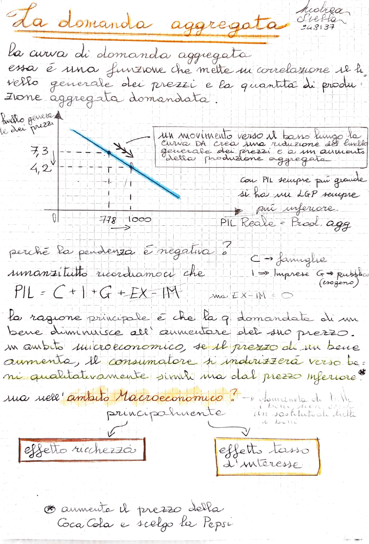 Schemi Macroeconomia Berton Unito Schemi E Mappe Concettuali Di