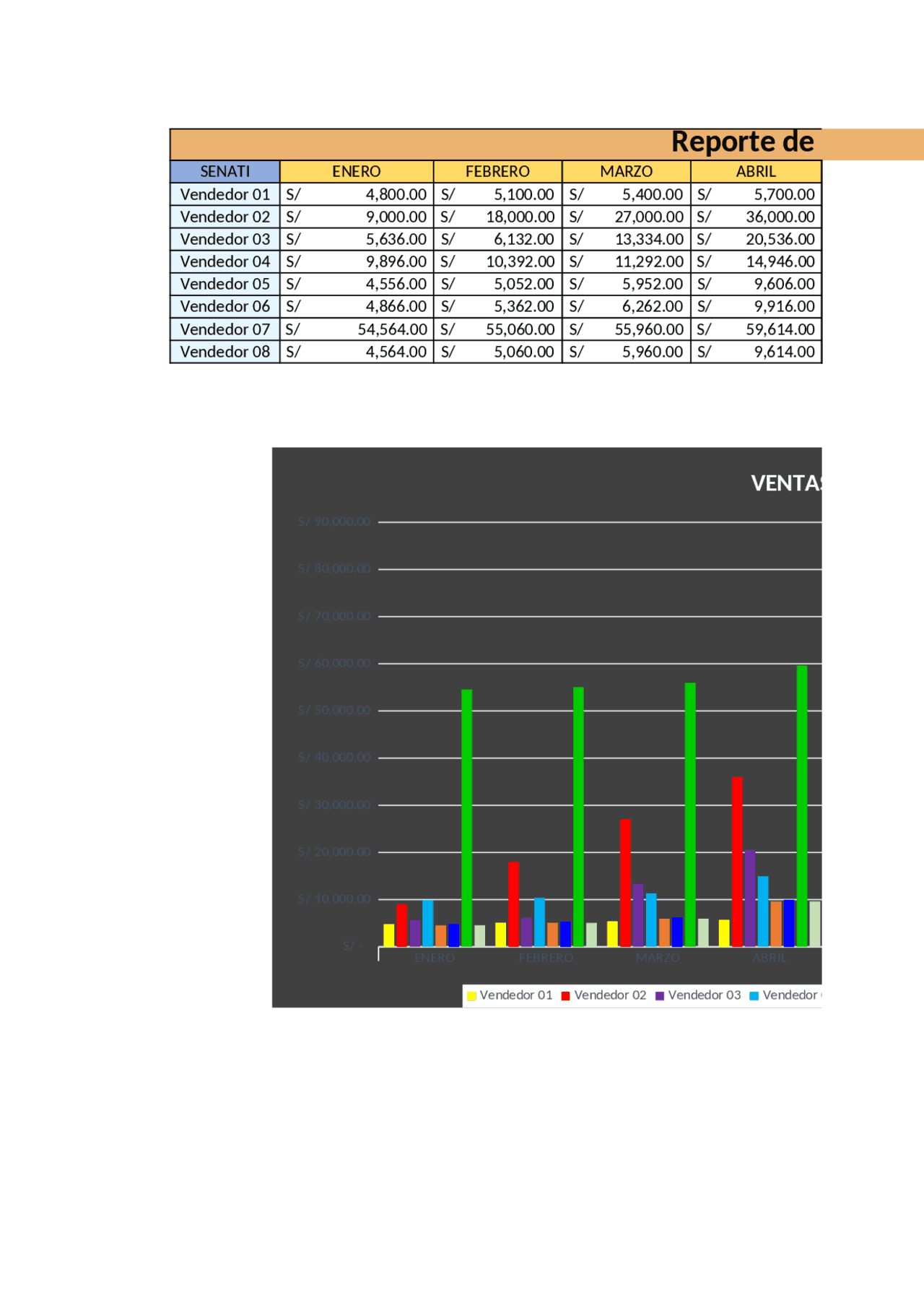 Proyecto Final De Informatica Excel Exámenes De Informática Docsity