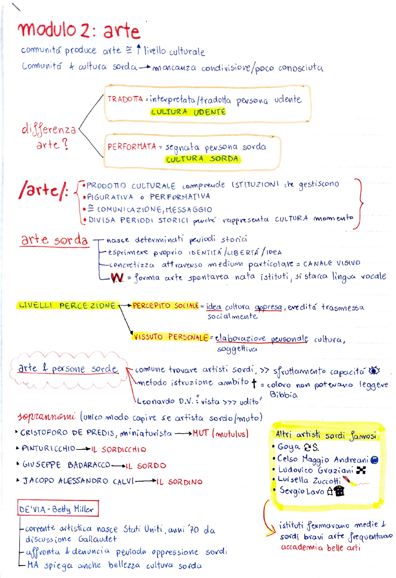 Schemi Cultura dei Sordi 2 Modulo 2, relativo all'arte | Schemi e mappe concettuali di Cultural ...