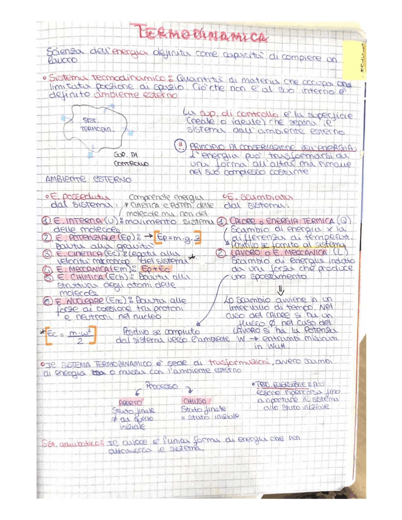Prima Parte Termodinamica Schemi E Mappe Concettuali Di Fisica