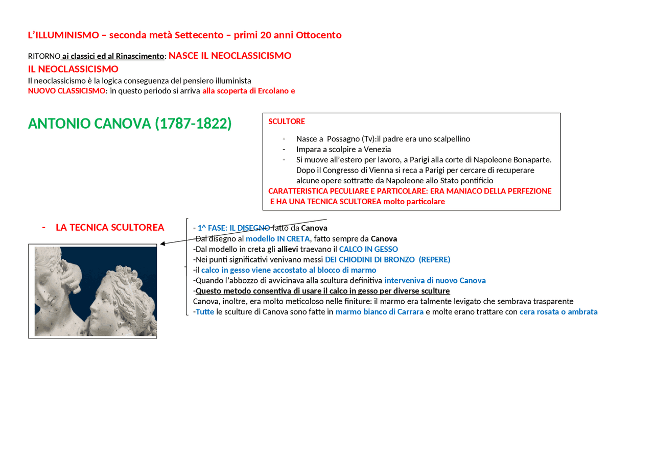 NEOCLASSICISMO - ANTONIO CANOVA | Schemi e mappe concettuali di ...