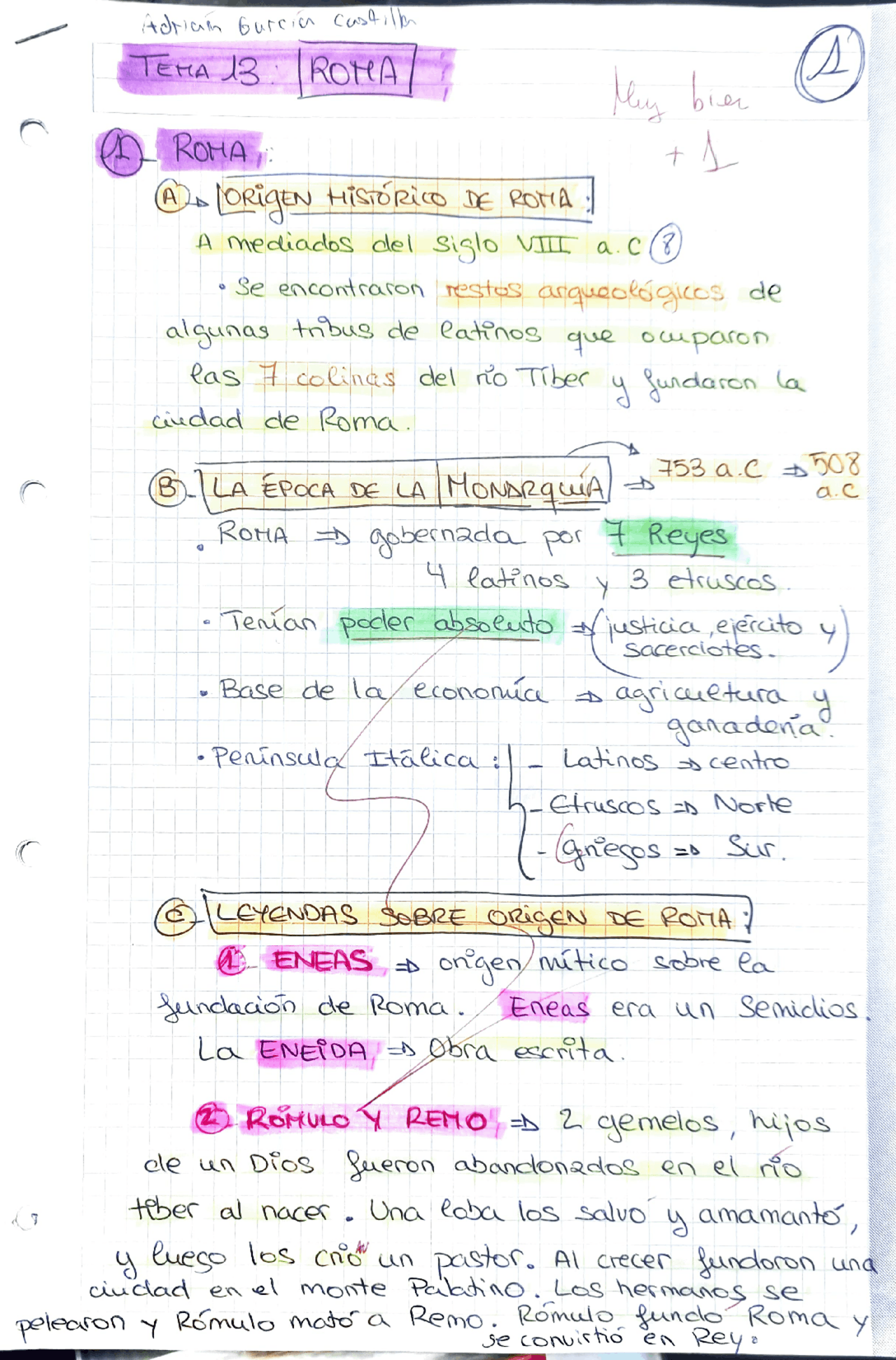 TEMA 13 ROMA LIBRO VICENS VIVES NIVEL 1 DE LA ESO | Resúmenes de ...