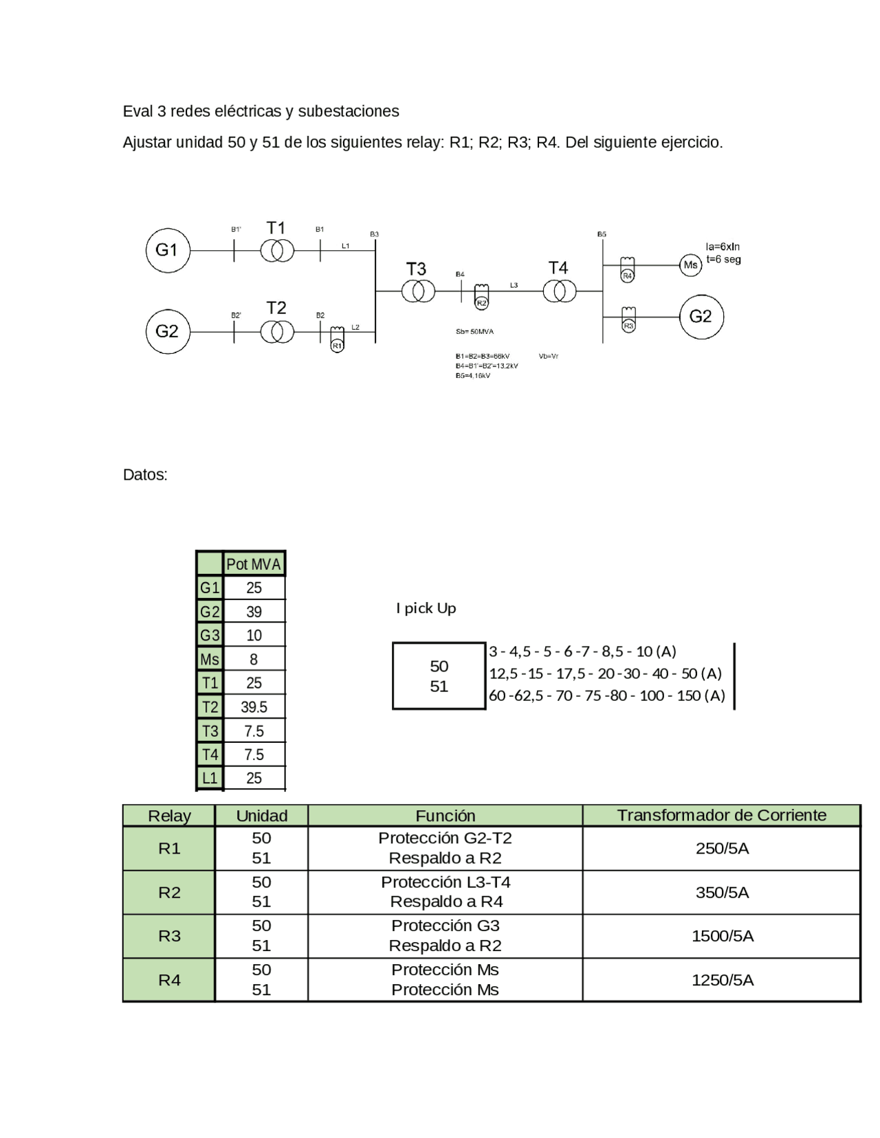 Redes Eléctricas y Subestaciones | Ejercicios de Análisis de Redes Eléctricas | Docsity
