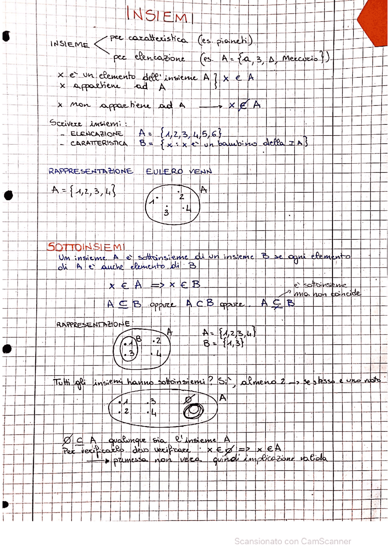 Appunti Istituzioni Di Matematiche Schemi E Mappe Concettuali Di