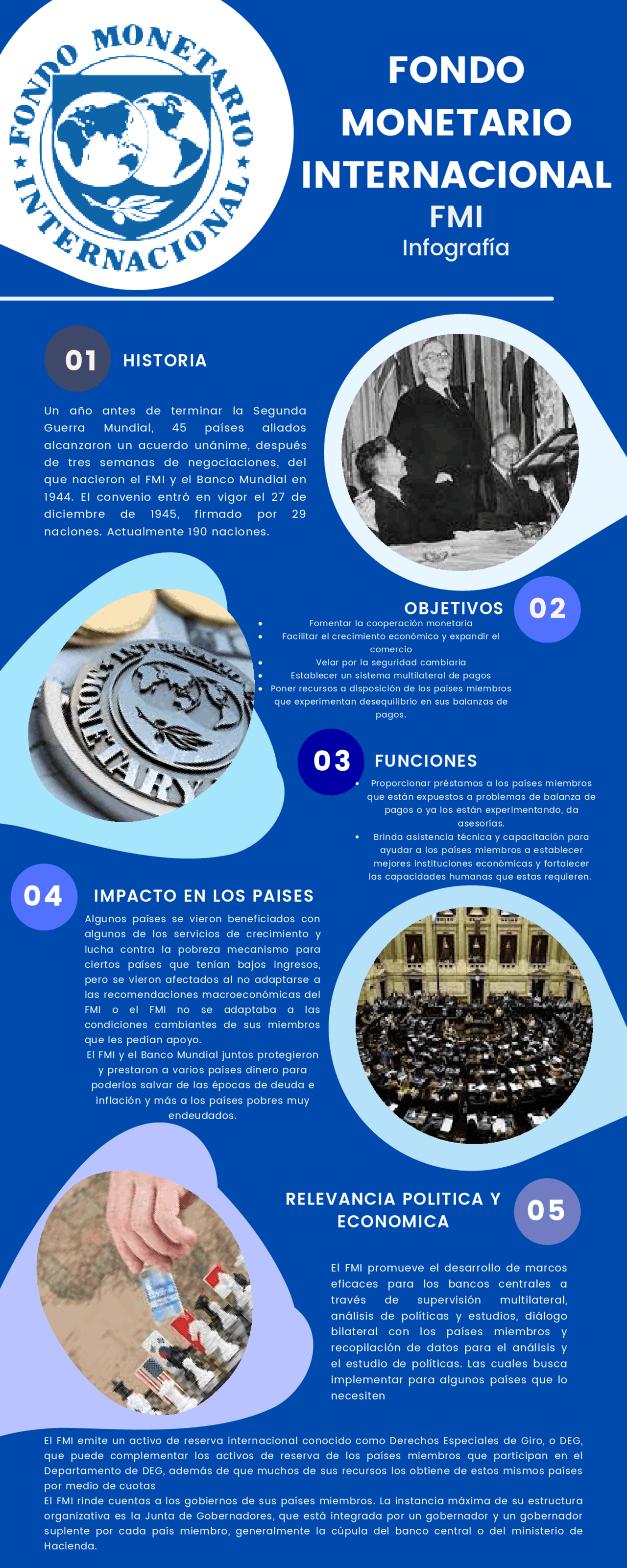 Funciones y objetivos del FMI, Banco Mundial y la ONU | Apuntes de ...