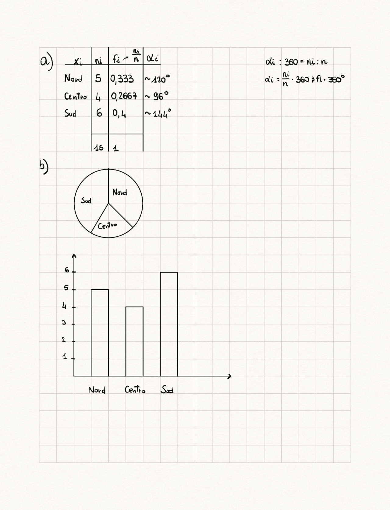 Esercitazioni Statistica Esercizi Di Statistica Docsity