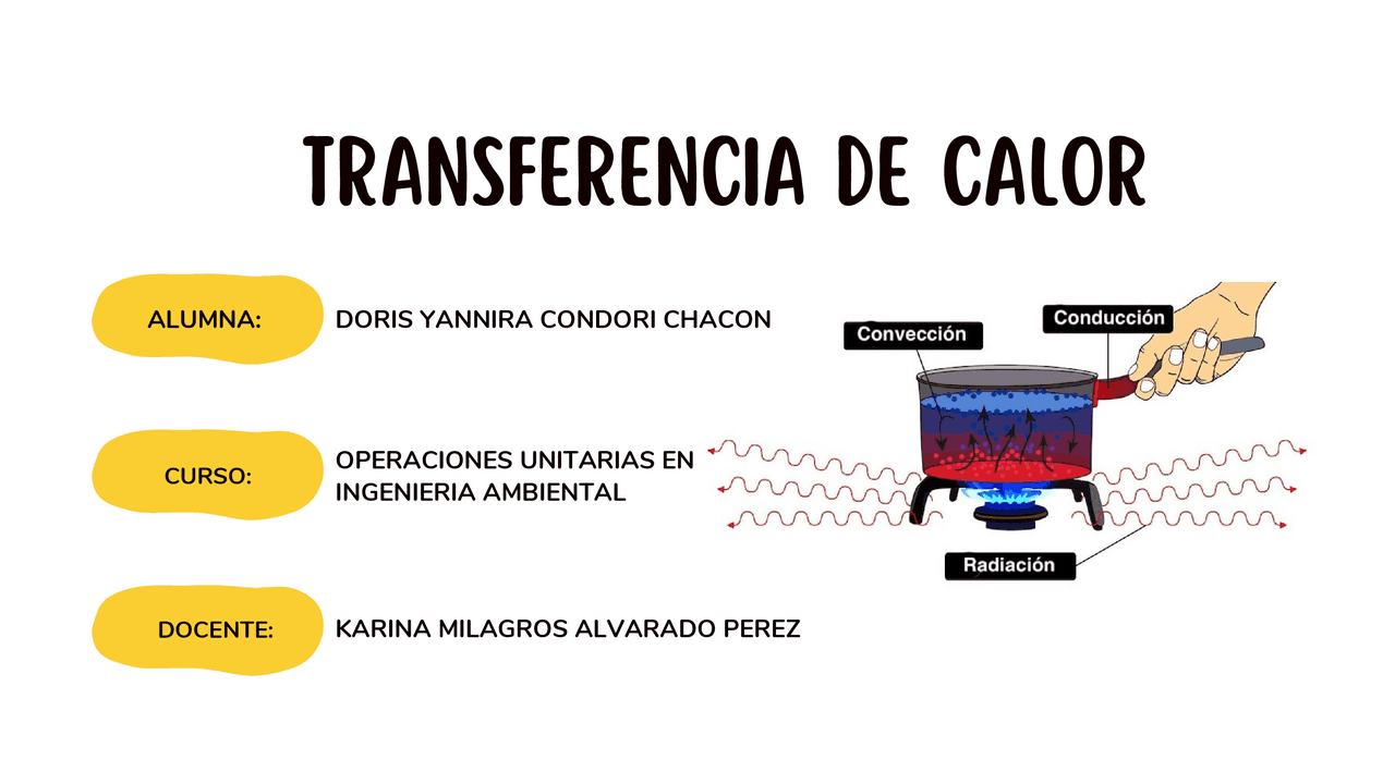 Operaciones unitarias | Diapositivas de Química | Docsity