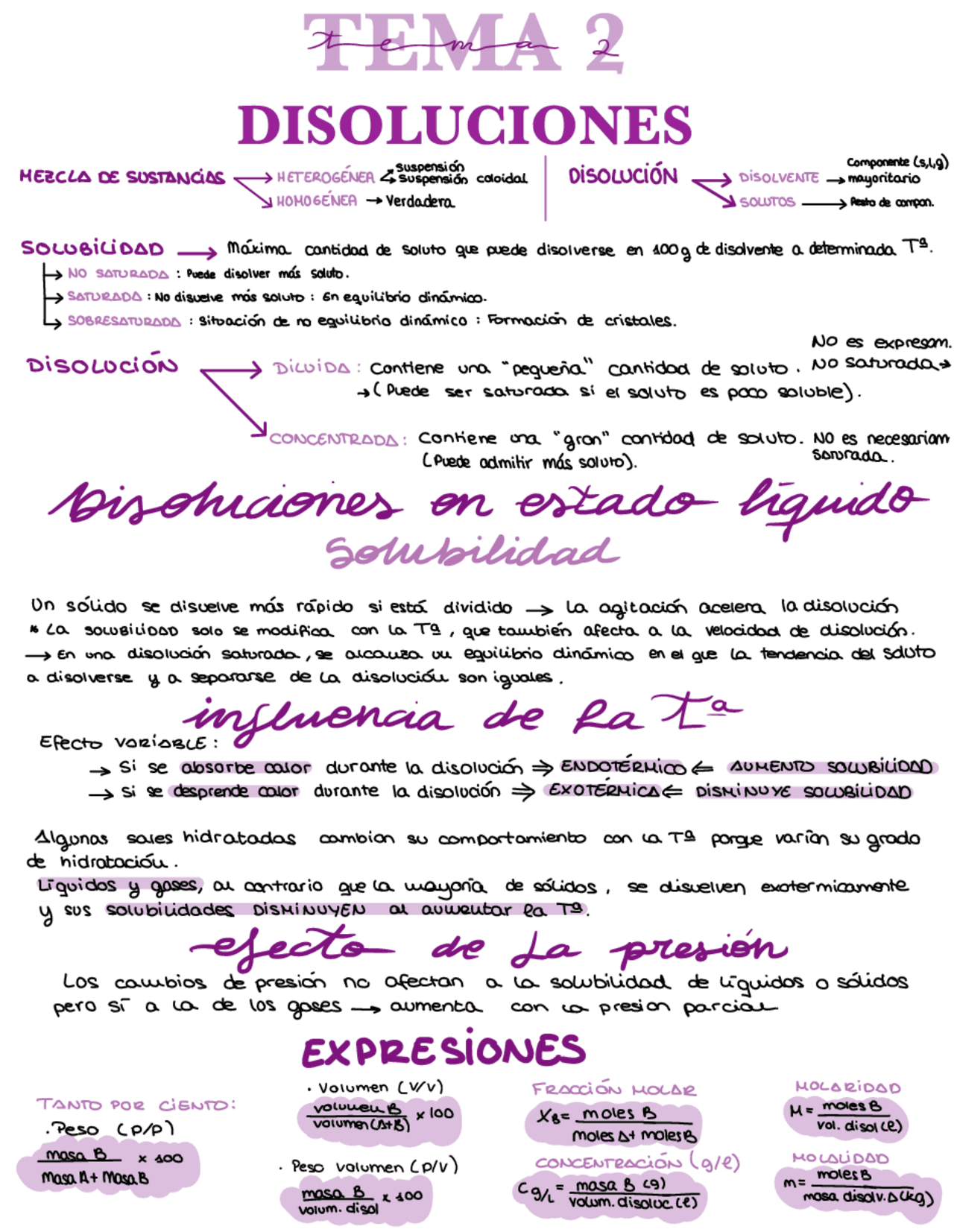 Disoluciones QuÍmicas Apuntes De Química Inorgánica Docsity