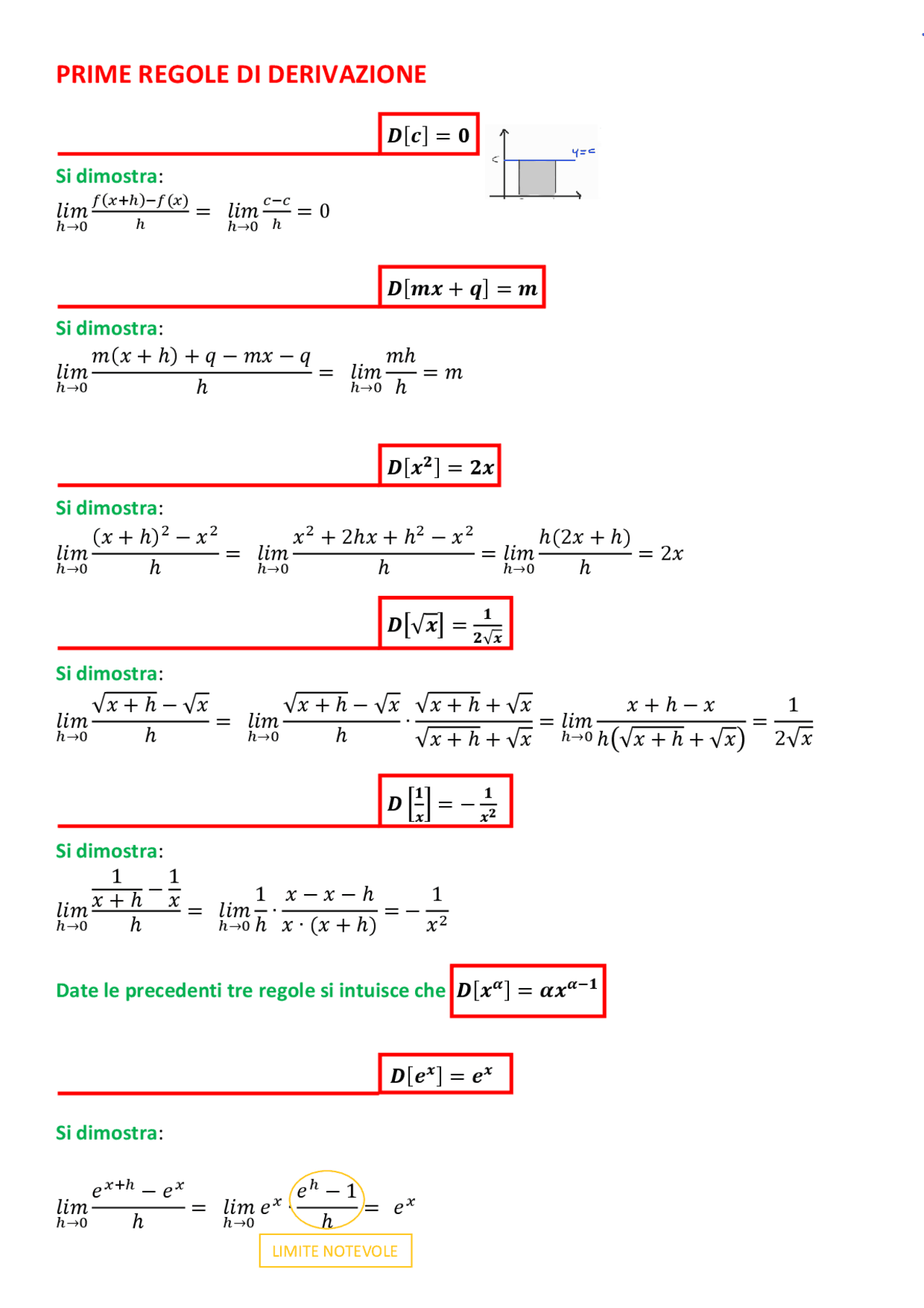 Regole Di Derivazione Con Dimostrazioni Appunti Di Matematica Docsity