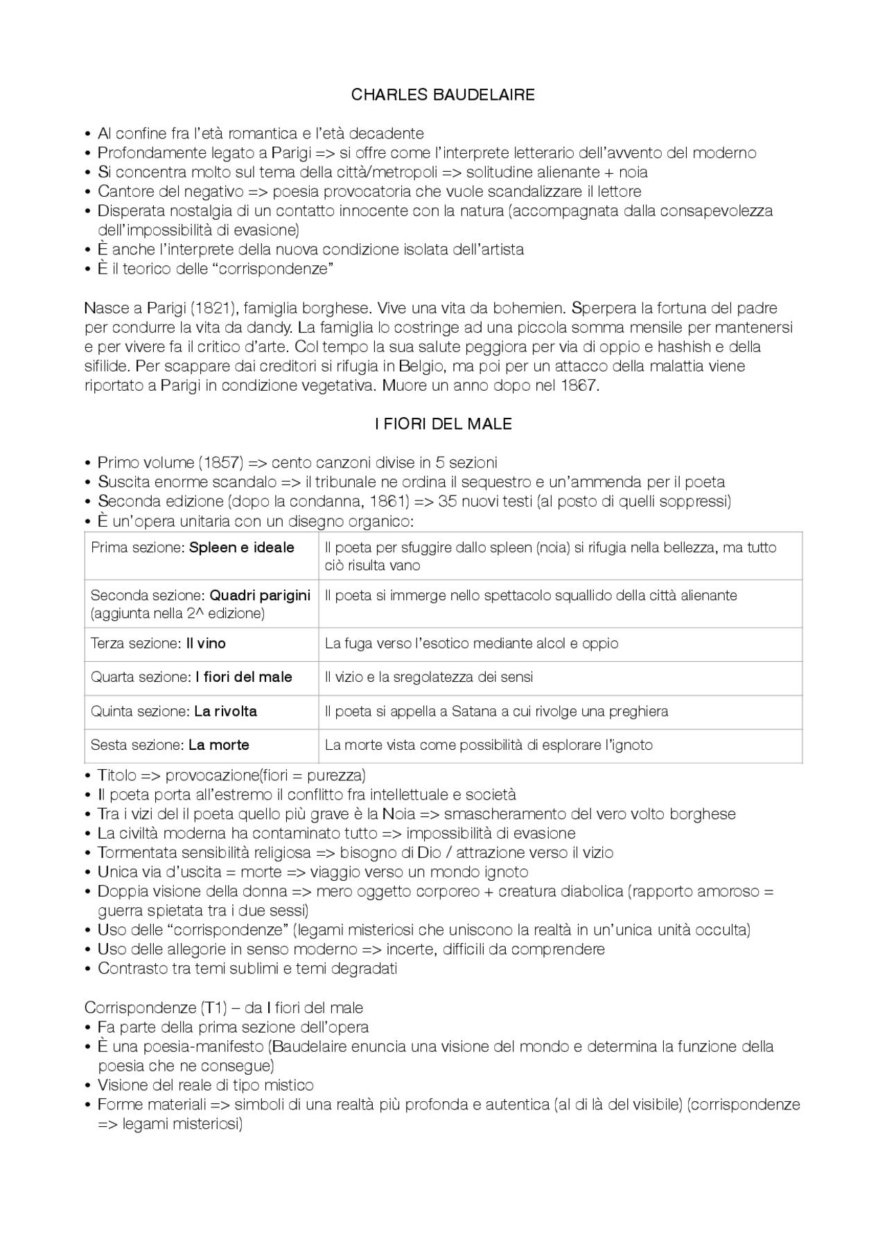 VITA E OPERE DI CHARLES BAUDELAIRE | Schemi e mappe concettuali di ...