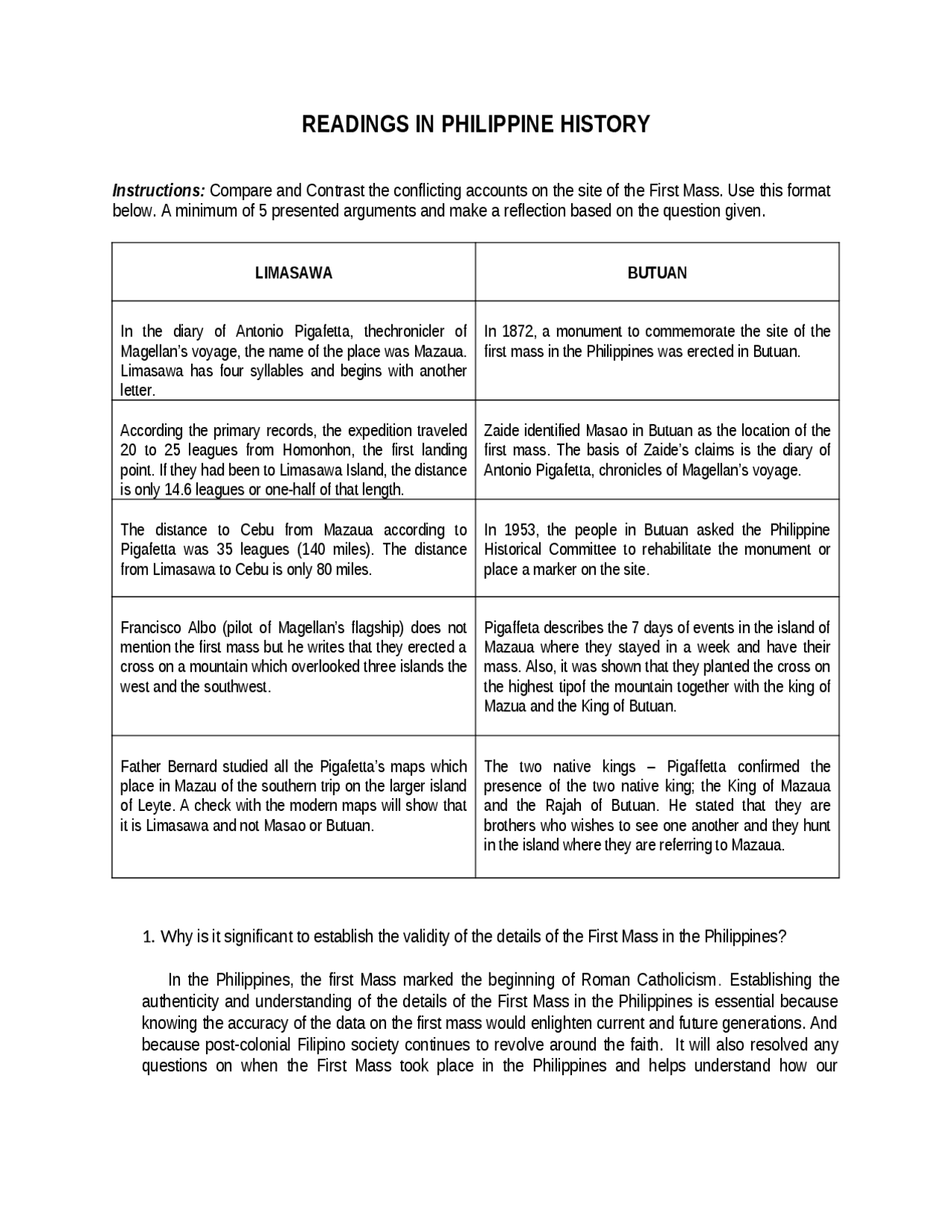 Study guide for mass | Study notes History | Docsity